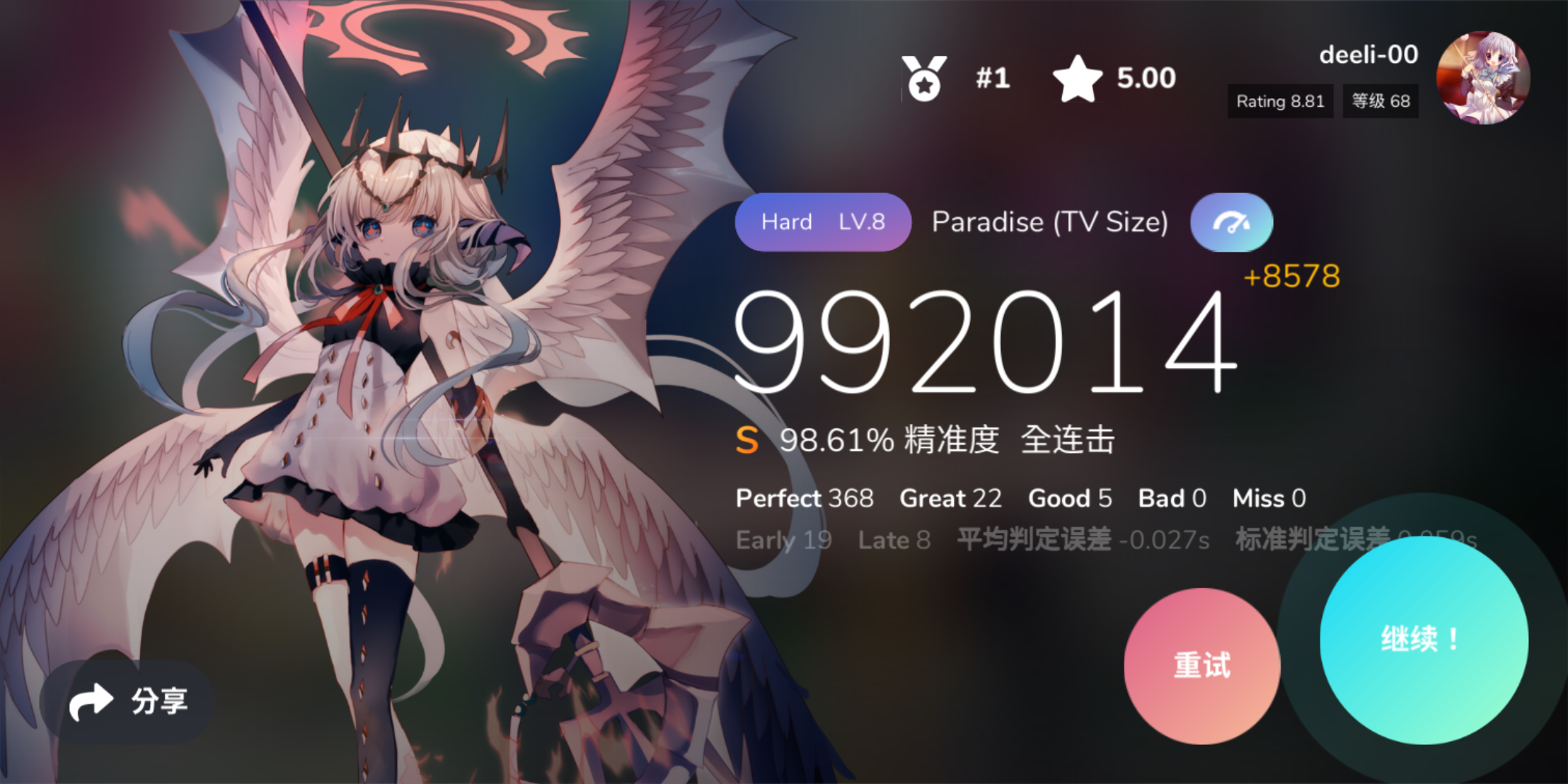 氵 - Cytoid综合讨论 - TapTap Cytoid论坛