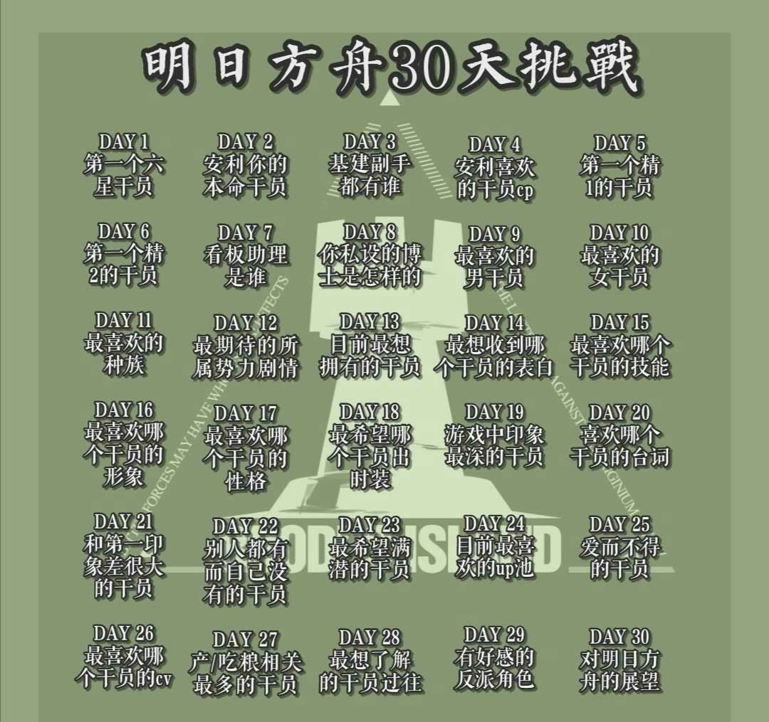 day3 - 明日方舟 - TapTap