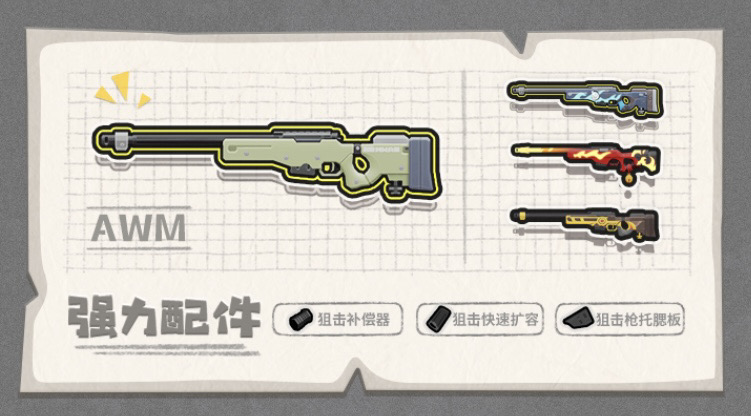 【SS4攻略】小哈利的派对指南-AWM|香肠派对-3楼猫