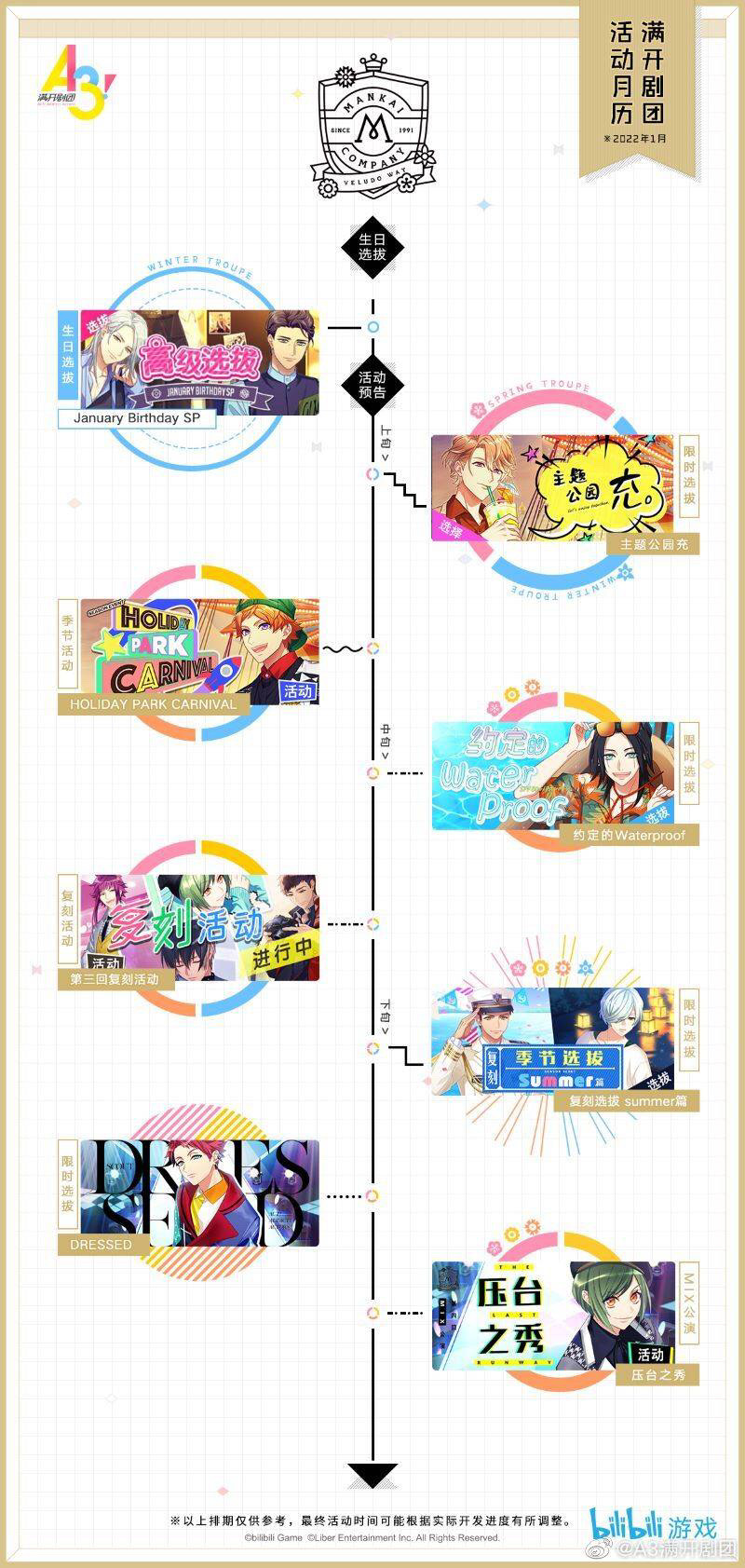 一月活动表 - A3! 满开剧团综合讨论 - TapTap A3! 满开剧团论坛