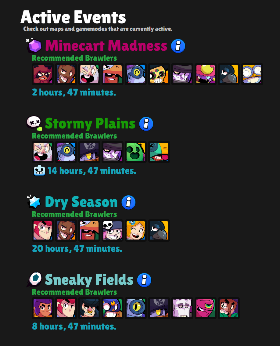 给大家分享一个bs的数据网站 - 荒野乱斗账号绑定工具荒野趣闻 - TapTap 荒野乱斗账号绑定工具论坛