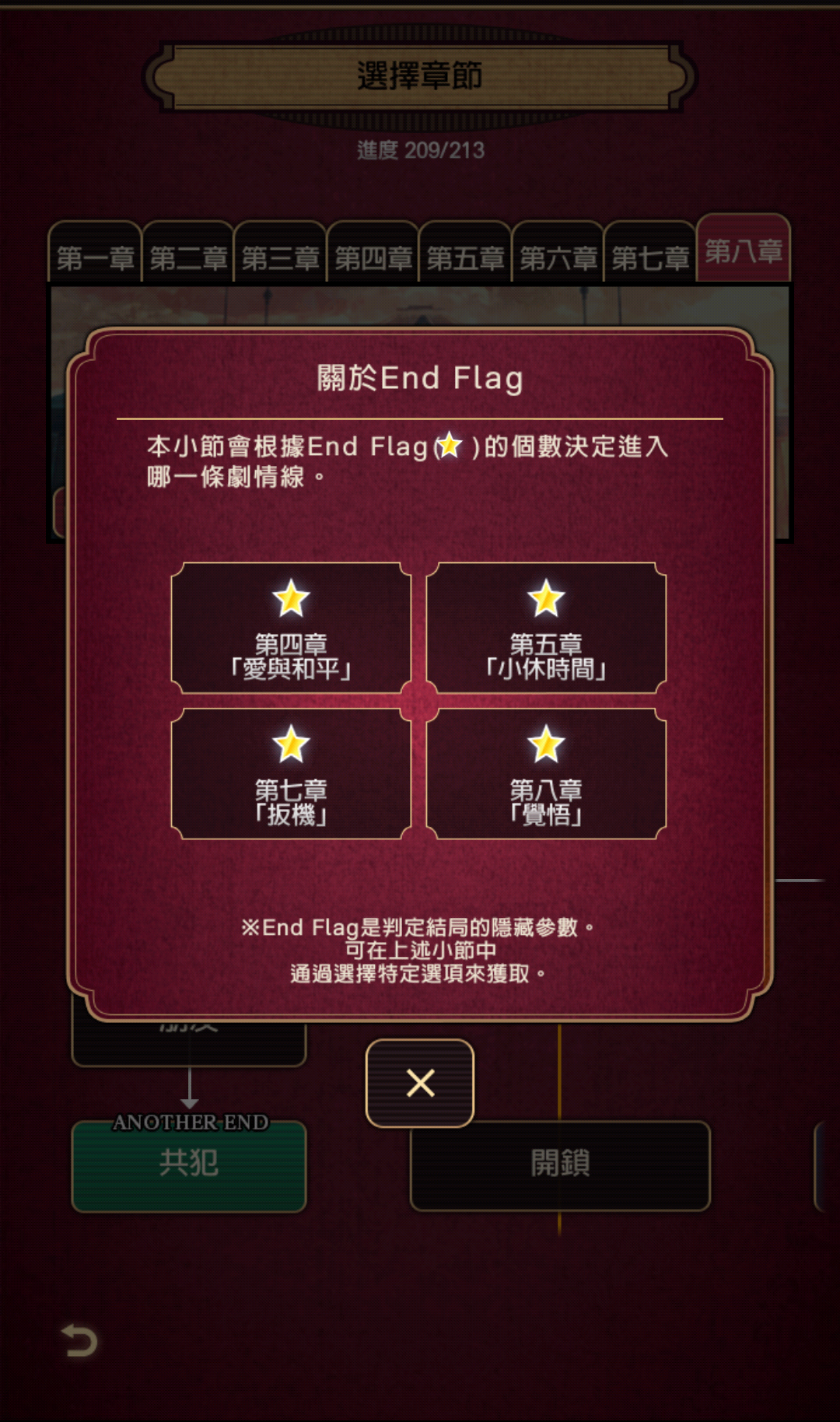[攻略]End+End Flag〔已完结〕 - 逃脫冒險遊戲 黃昏旅店攻略 - TapTap 逃脫冒險遊戲 黃昏旅店论坛