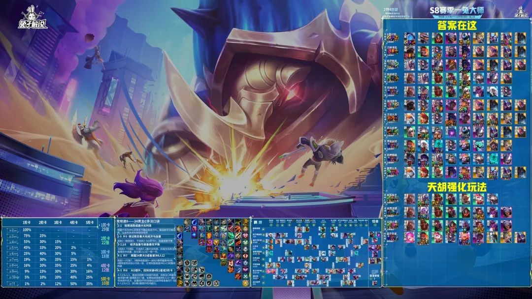 金铲铲S8一图上钻2月4日版 | TapTap