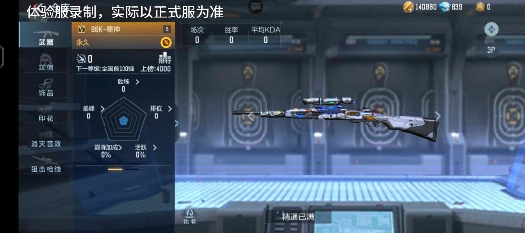 体验服快车：98K家族再添新成员，98K-星神抢先看 - 穿越火线-枪战王者综合讨论 - TapTap 穿越火线-枪战王者论坛