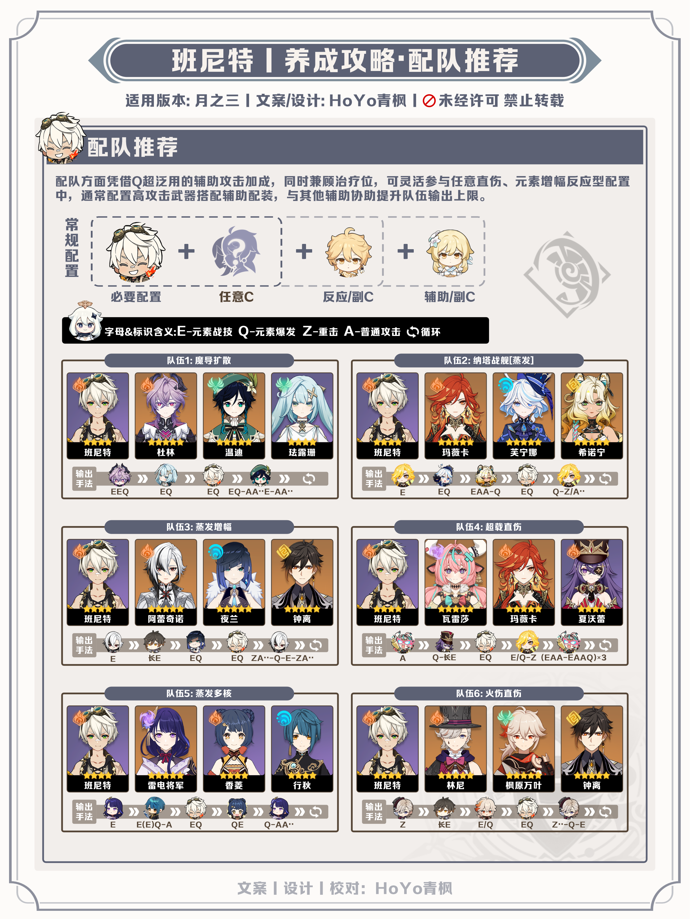 【月之三】「班尼特」丨图解养成攻略 - 原神「月之三」攻略征集 - TapTap 原神论坛