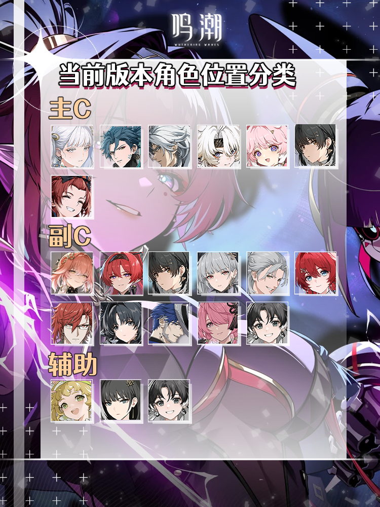 新手必看！一分钟教会你鸣潮的配队思路 - 鸣潮攻略 - TapTap 鸣潮论坛
