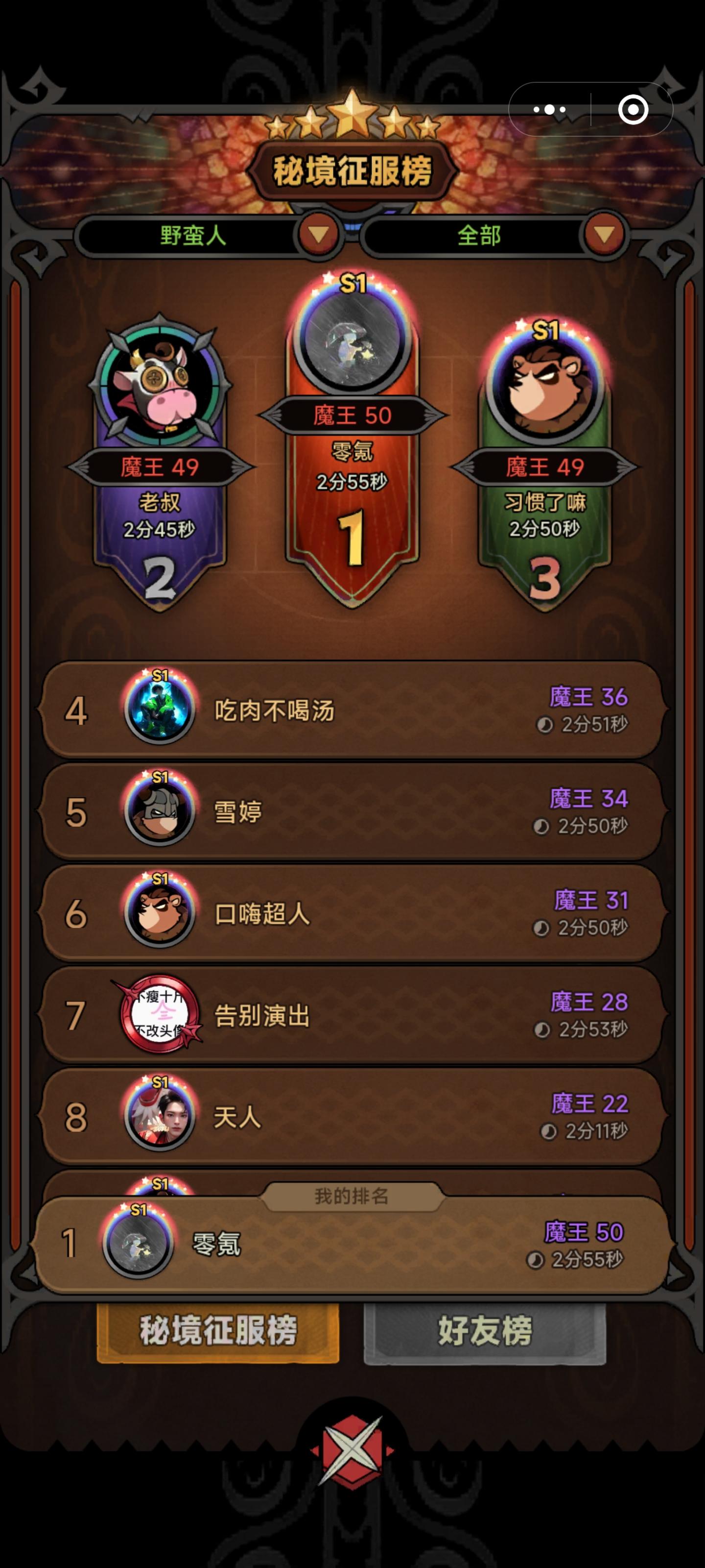 162服零氪通关地狱50 - 迷雾大陆攻略 - TapTap 迷雾大陆论坛