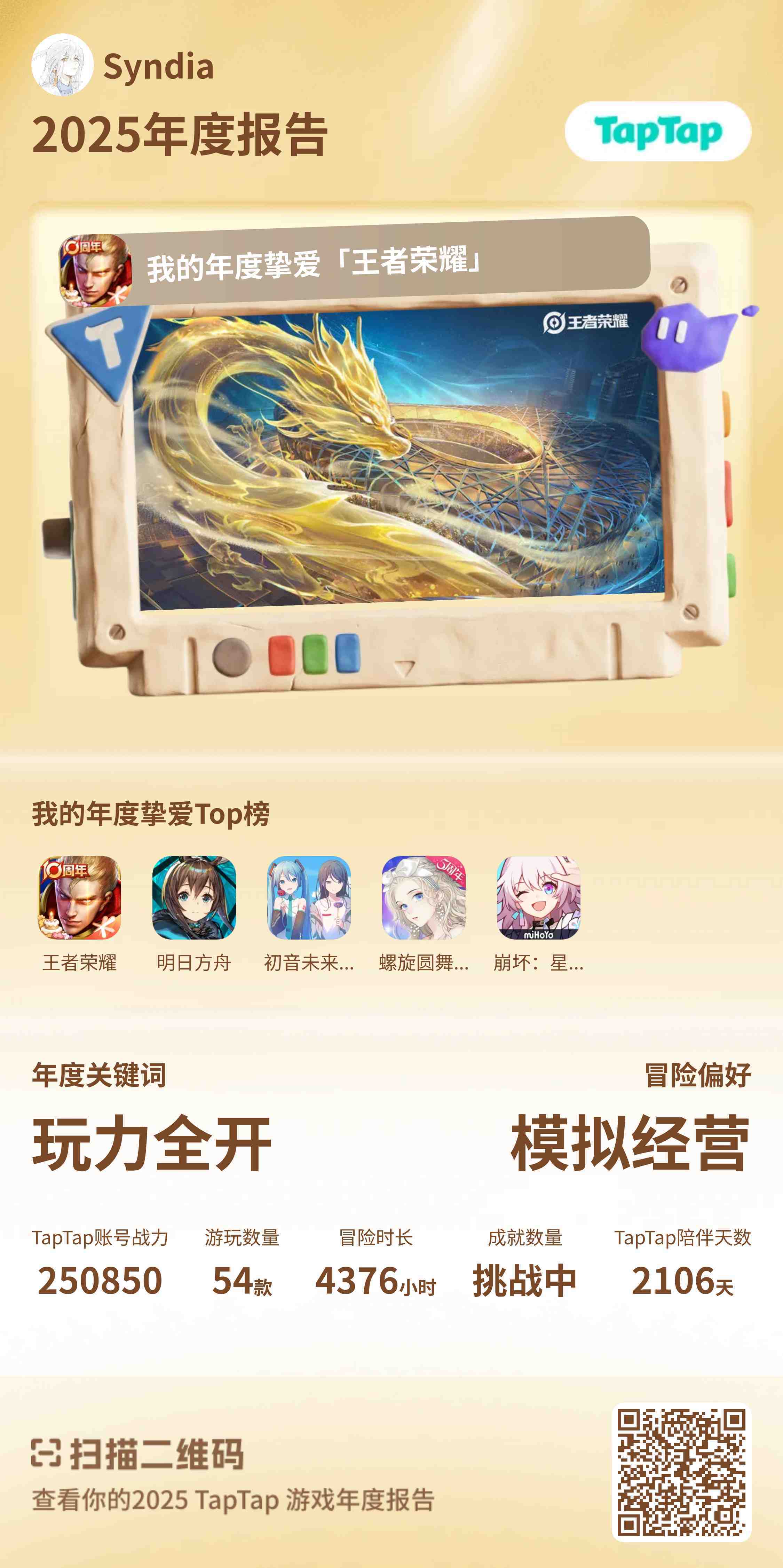 努力备战六级就是会有收获的口牙 - Syndia的动态 - TapTap