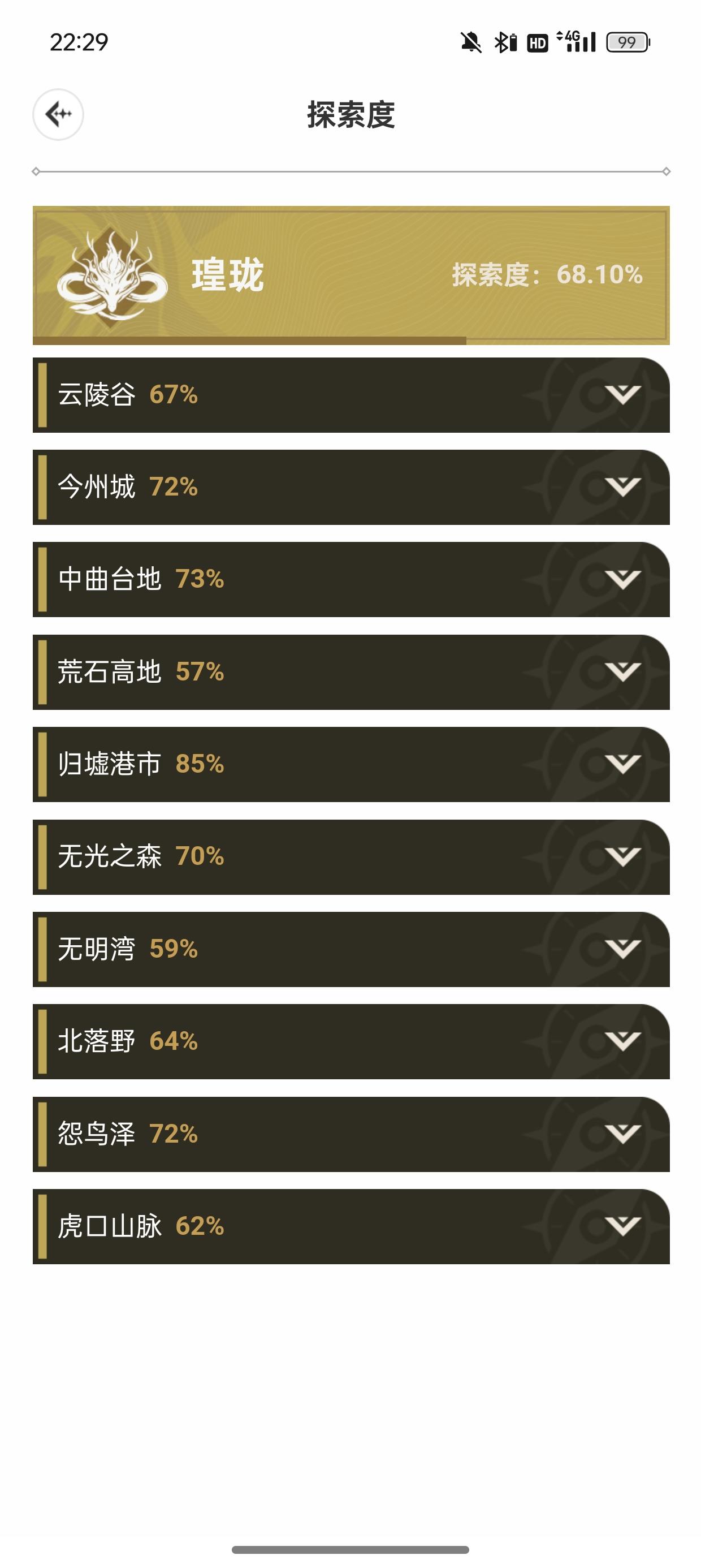 求问怎么补探索度啊 - 鸣潮综合讨论 - TapTap 鸣潮论坛