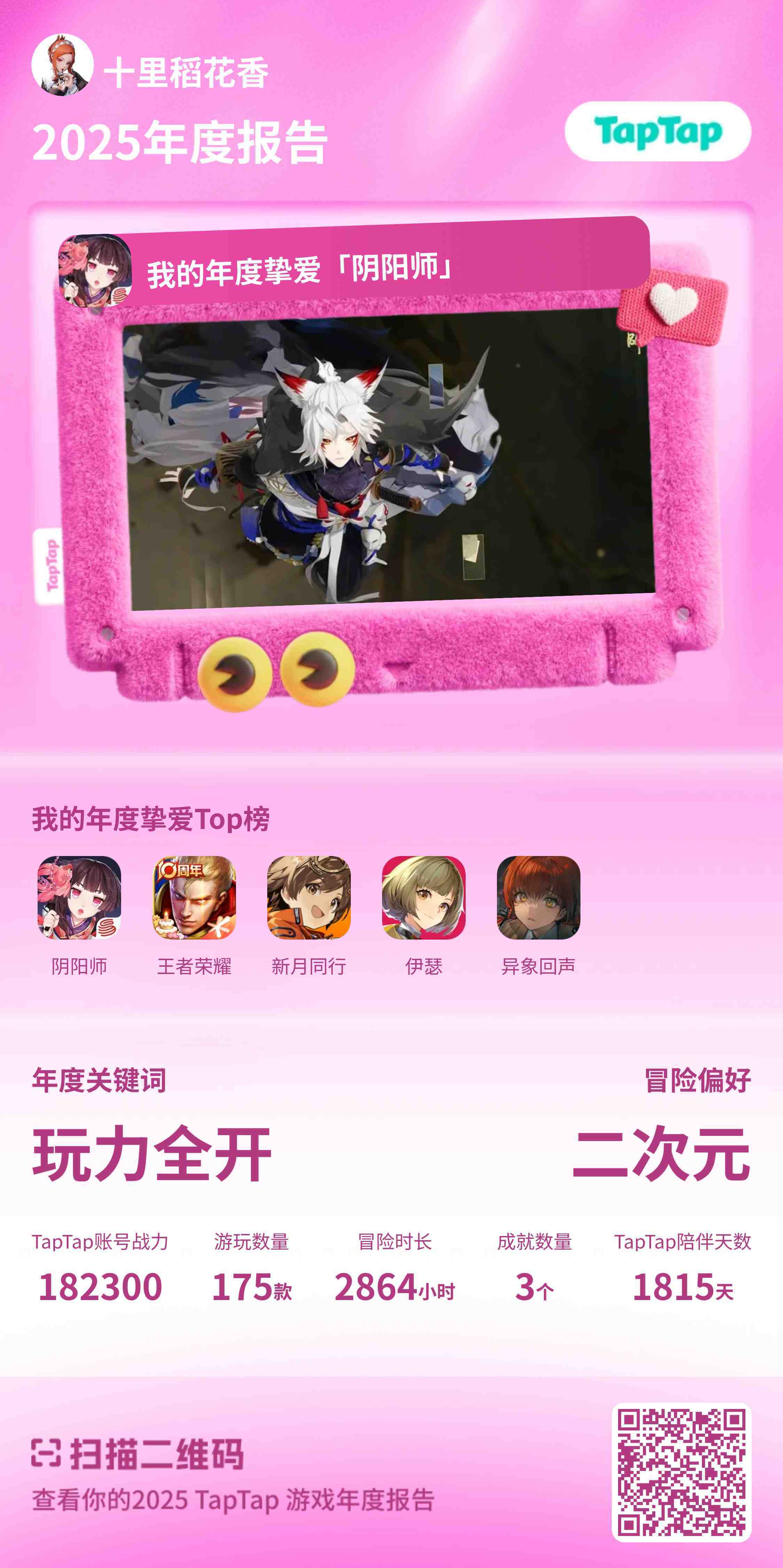 #我的2025年度游... - 十里稻花香的动态 - TapTap