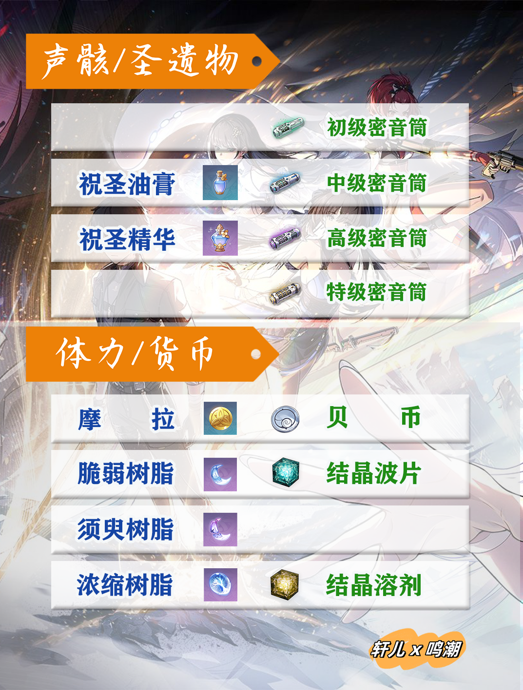 轩儿（鸣潮）的个人主页 - TapTap