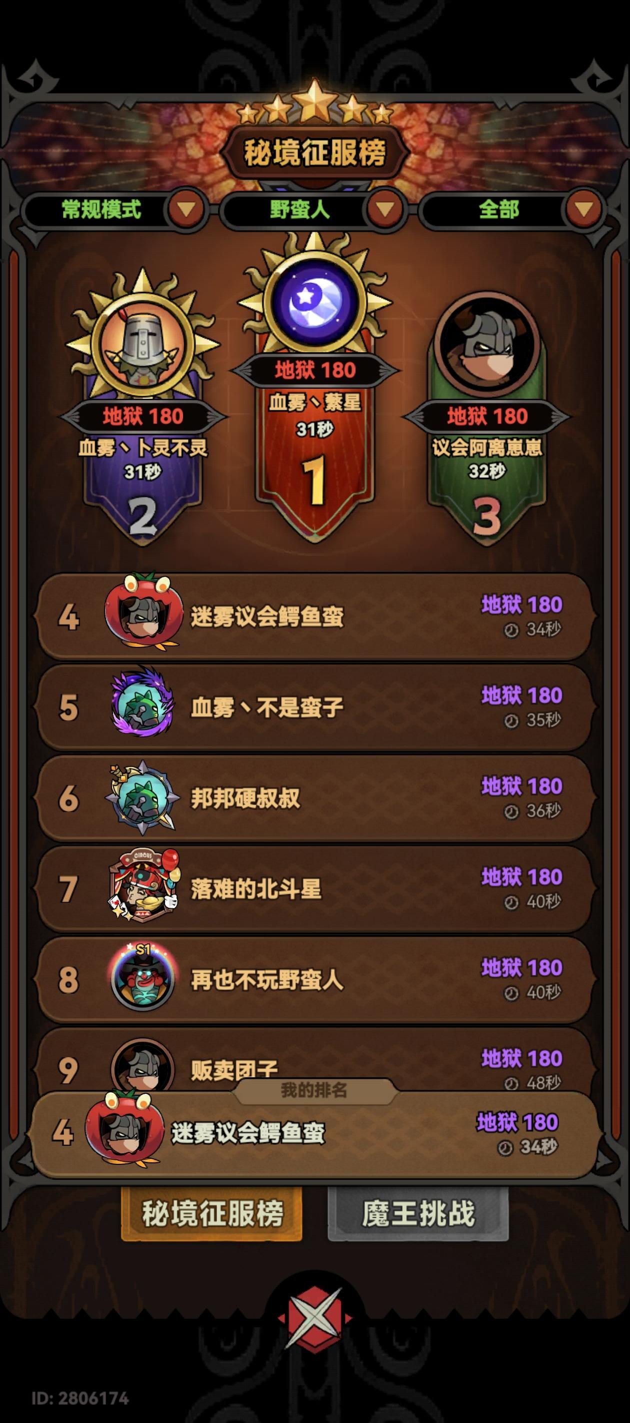 s6赛季末总结tap一区榜1、1、2、4、6 - 迷雾大陆综合讨论 - TapTap 迷雾大陆论坛