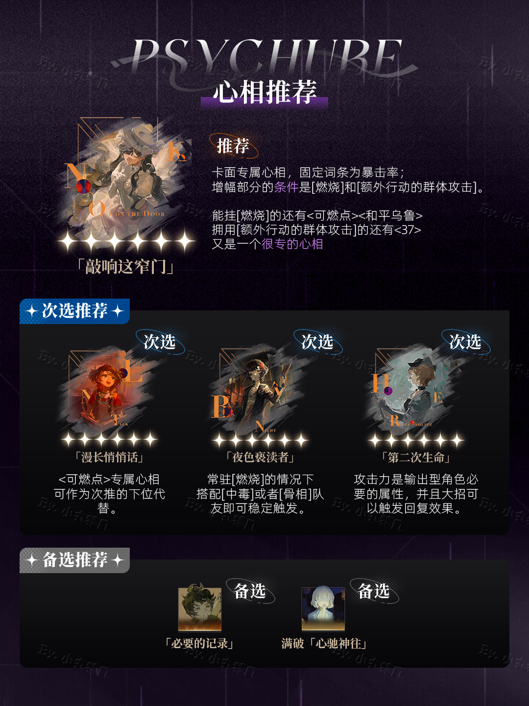 『伊索尔德』角色养成攻略｜重返未来1999 - 重返未来：1999攻略 - TapTap 重返未来：1999论坛