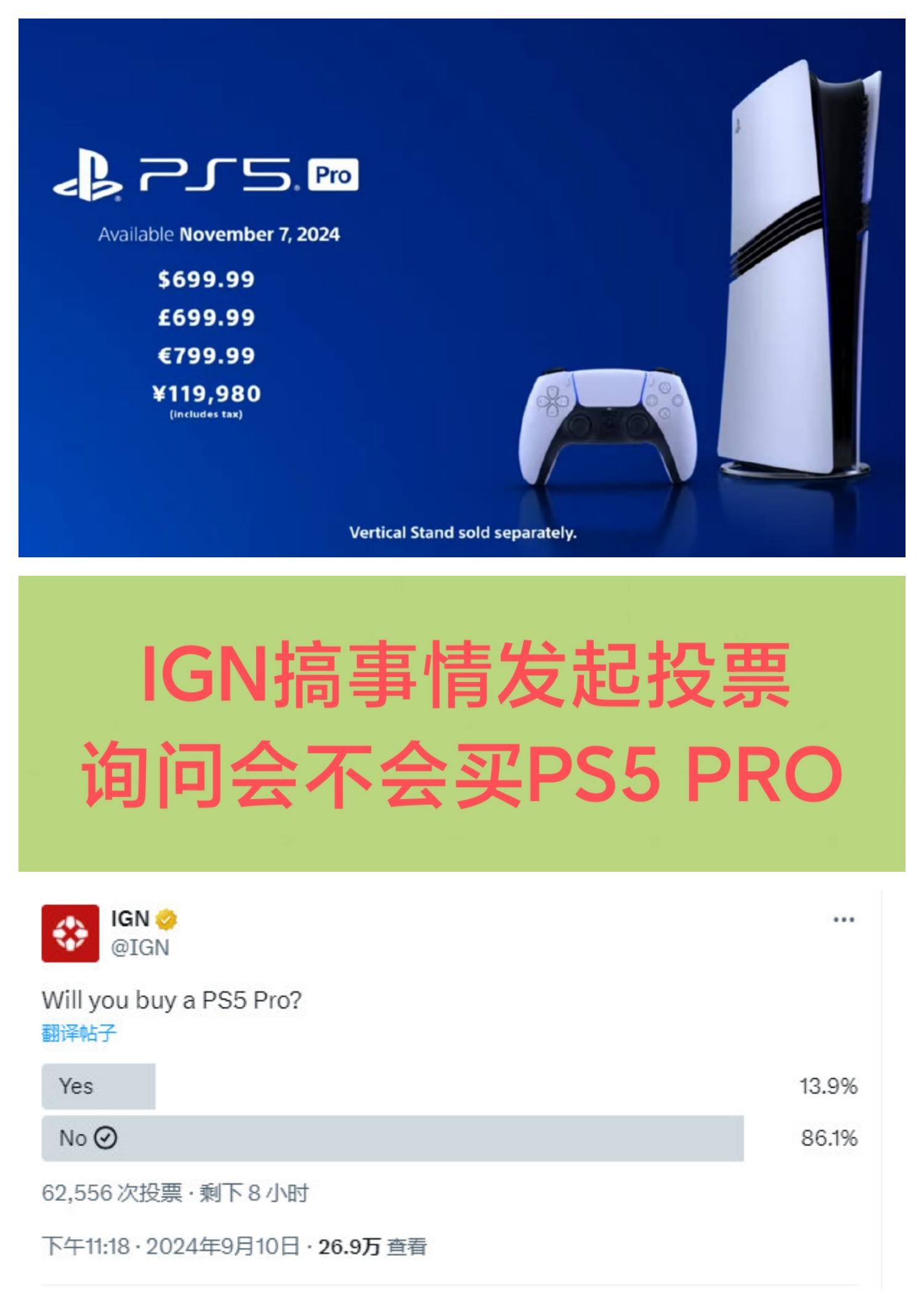 IGN投票：86％不会买PS5 PRO😅😅😅 - 召唤万岁的动态 - TapTap