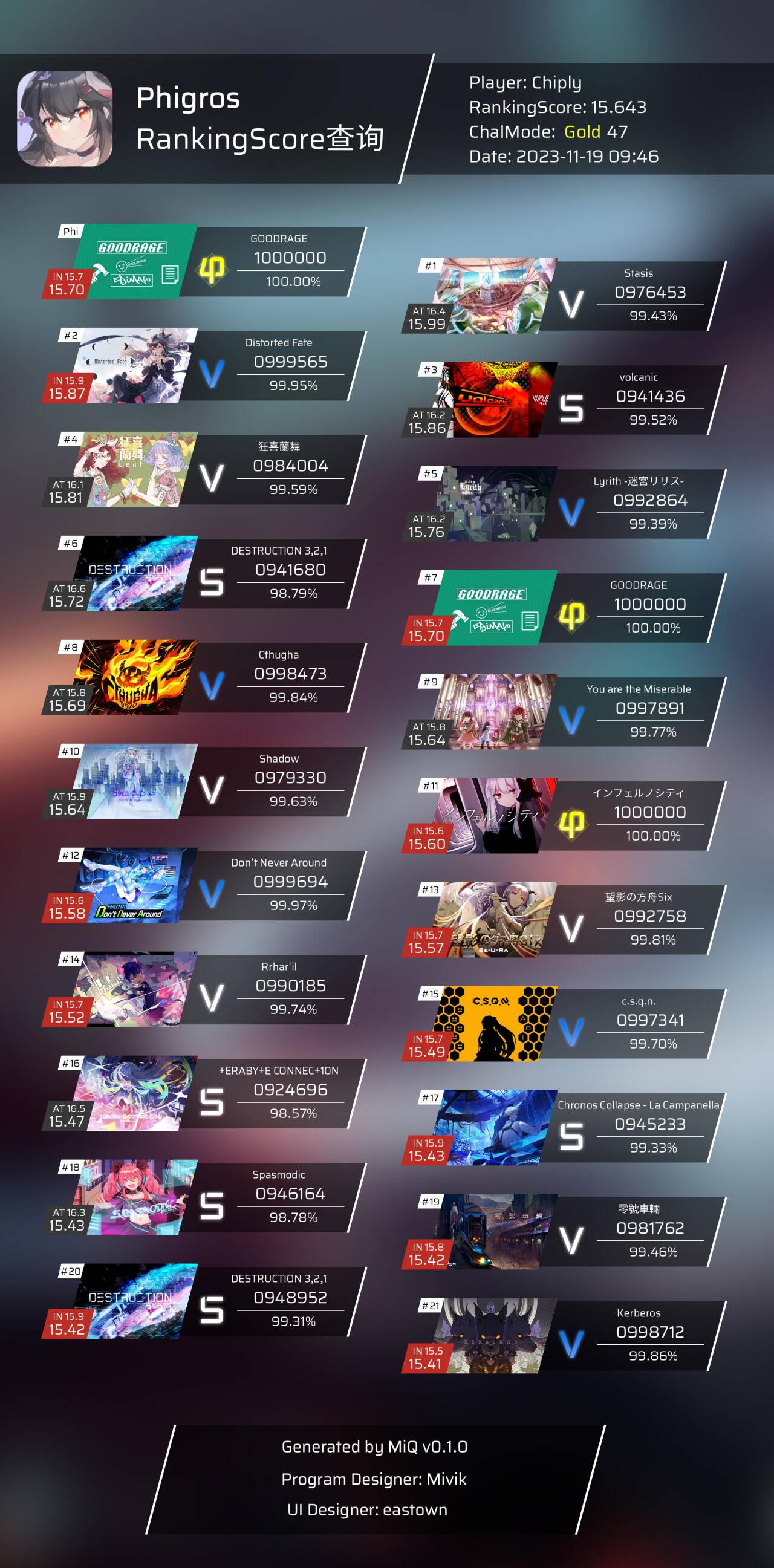 时间匆匆 - Phigros - TapTap