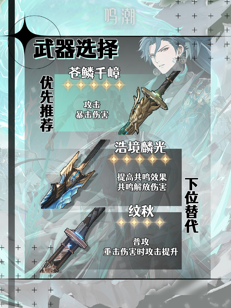 鸣潮版本绝对的T0角色忌炎将军的培养攻略 - 鸣潮攻略 - TapTap 鸣潮论坛