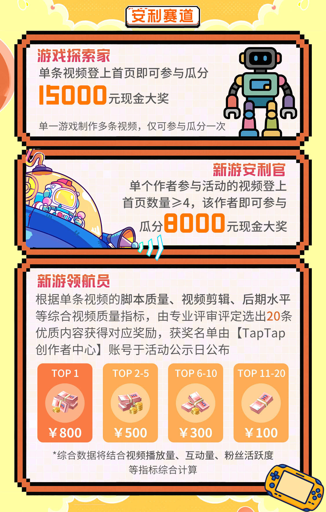 【新游安利局Vol.24】获奖名单公示 - TapTap创作者中心的动态 - TapTap