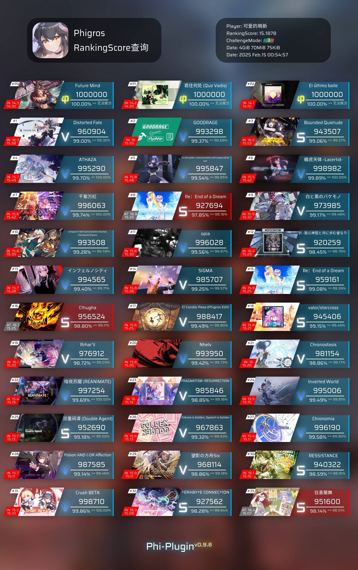 也算是查到了 - Phigros综合讨论 - TapTap Phigros论坛