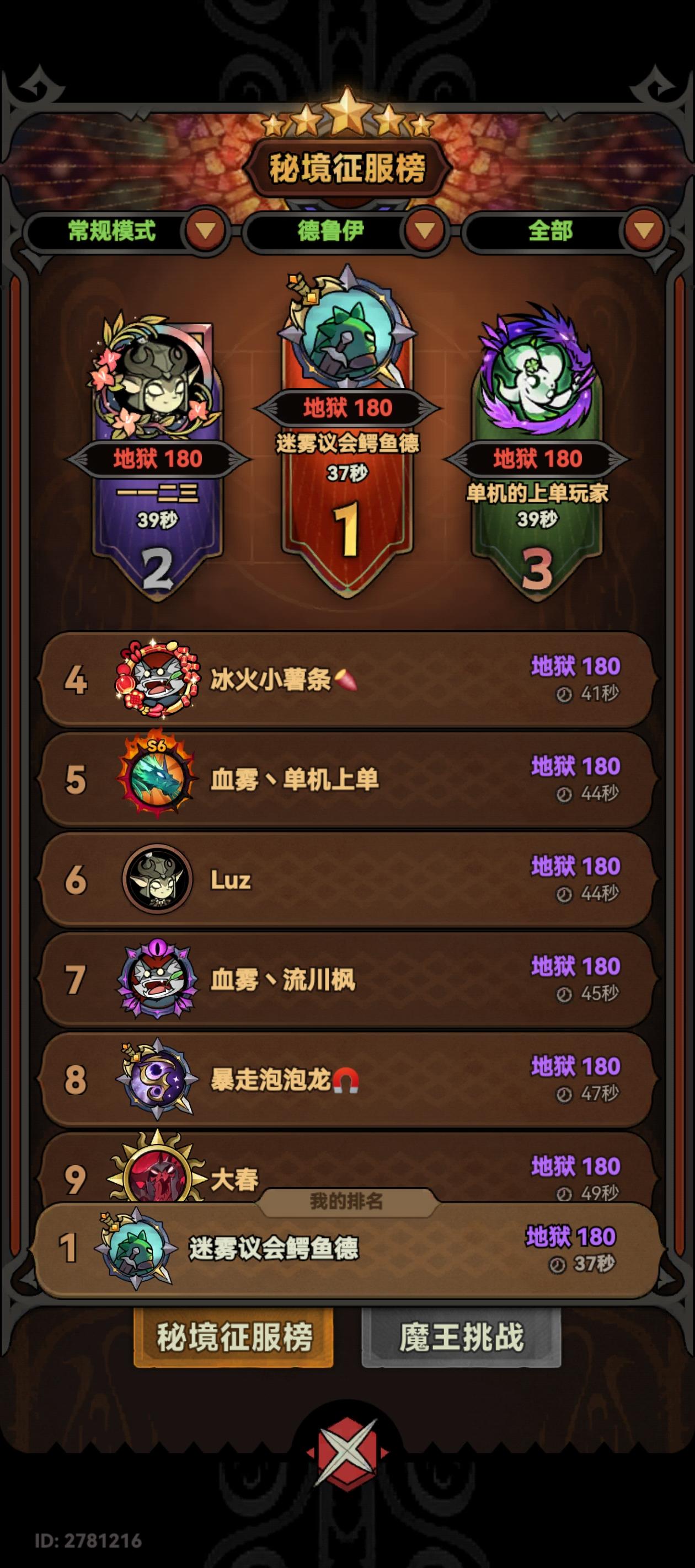 s6赛季末总结tap一区榜1、1、2、4、6 - 迷雾大陆综合讨论 - TapTap 迷雾大陆论坛