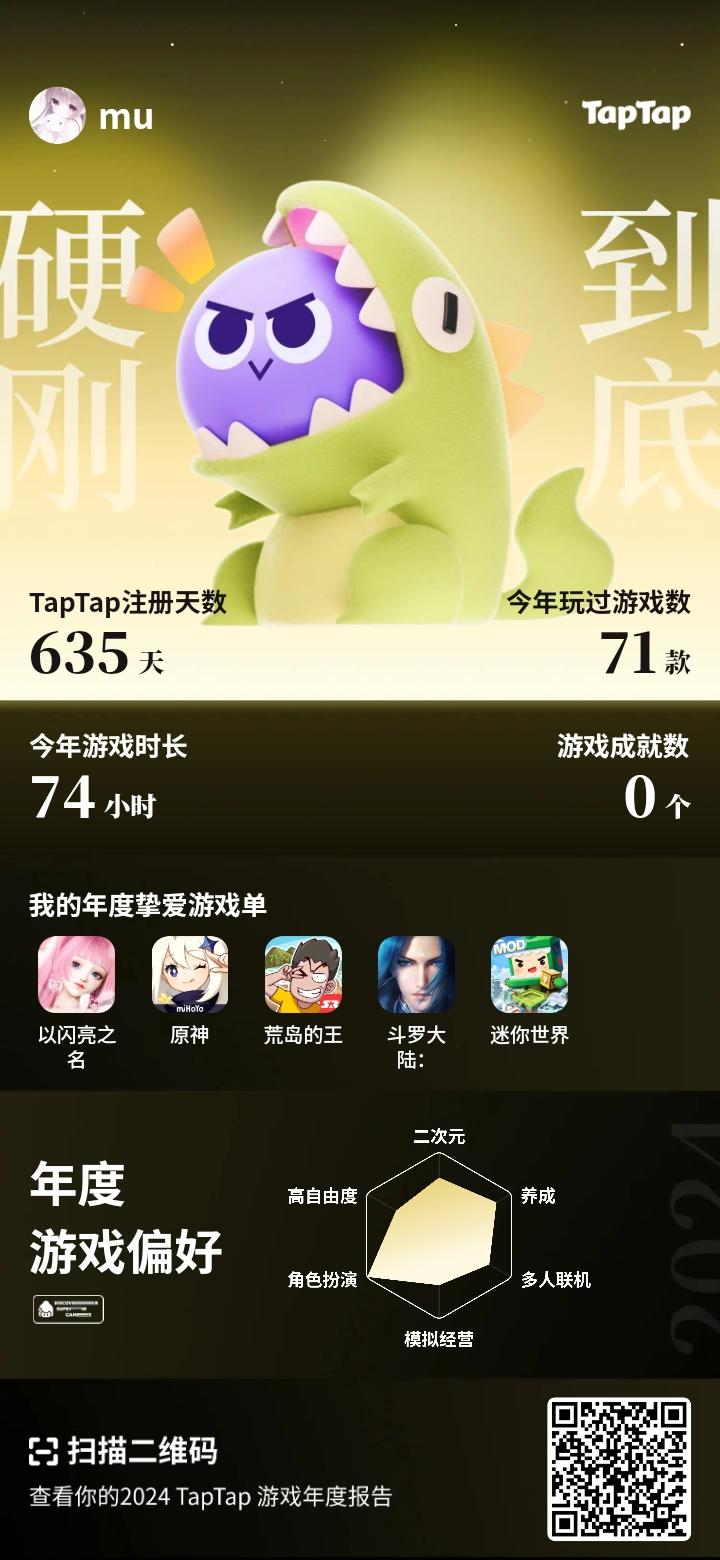 #我的游戏年度报告 - mu的动态 - TapTap