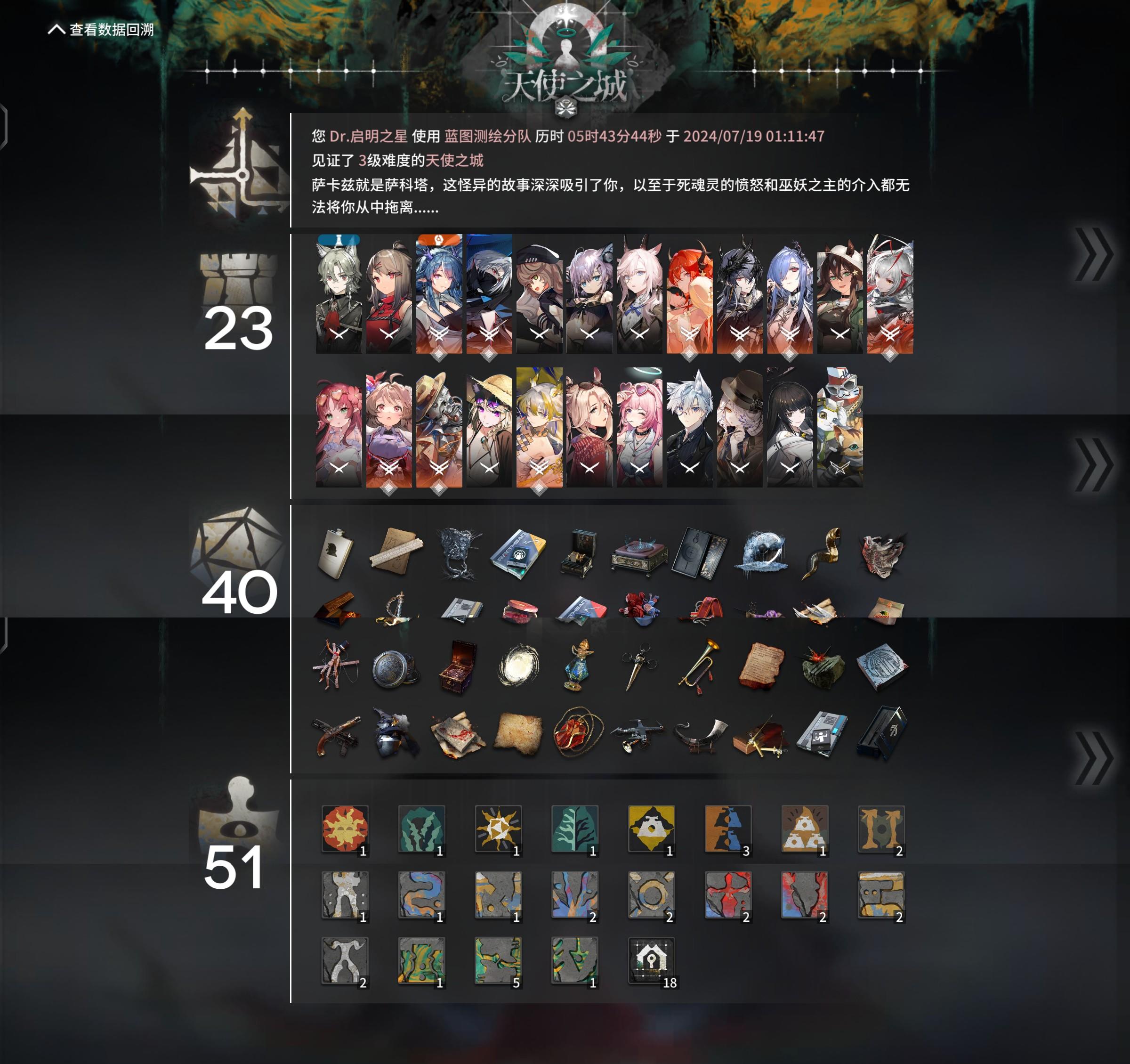 蓝图队 国王四件套yyds - 明日方舟攻略 - TapTap 明日方舟论坛