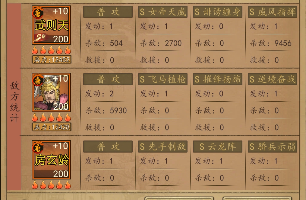 版本T0队伍则天枪的进阶思路 - 热血大唐玩法攻略 - TapTap 热血大唐论坛