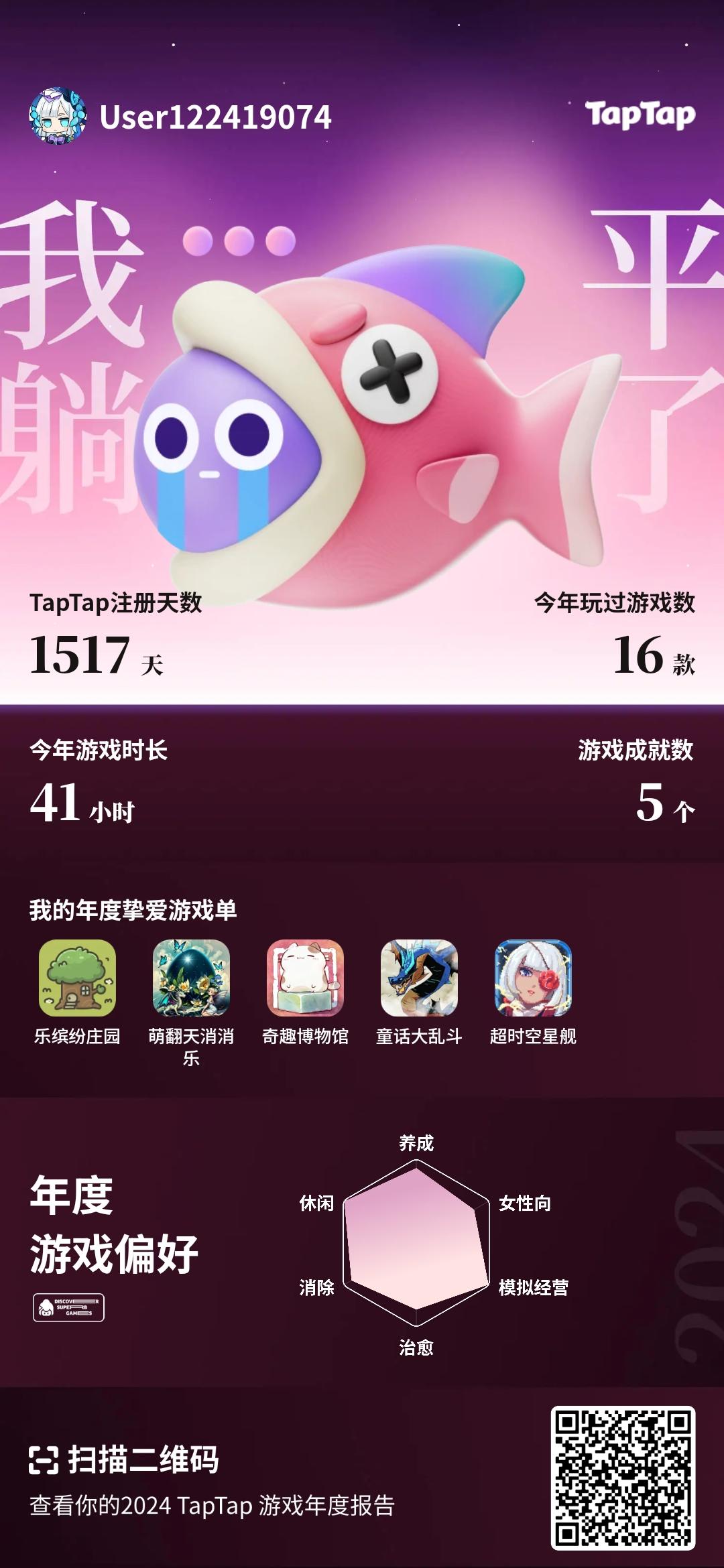 #我的游戏年度报告 - User122419074的动态 - TapTap
