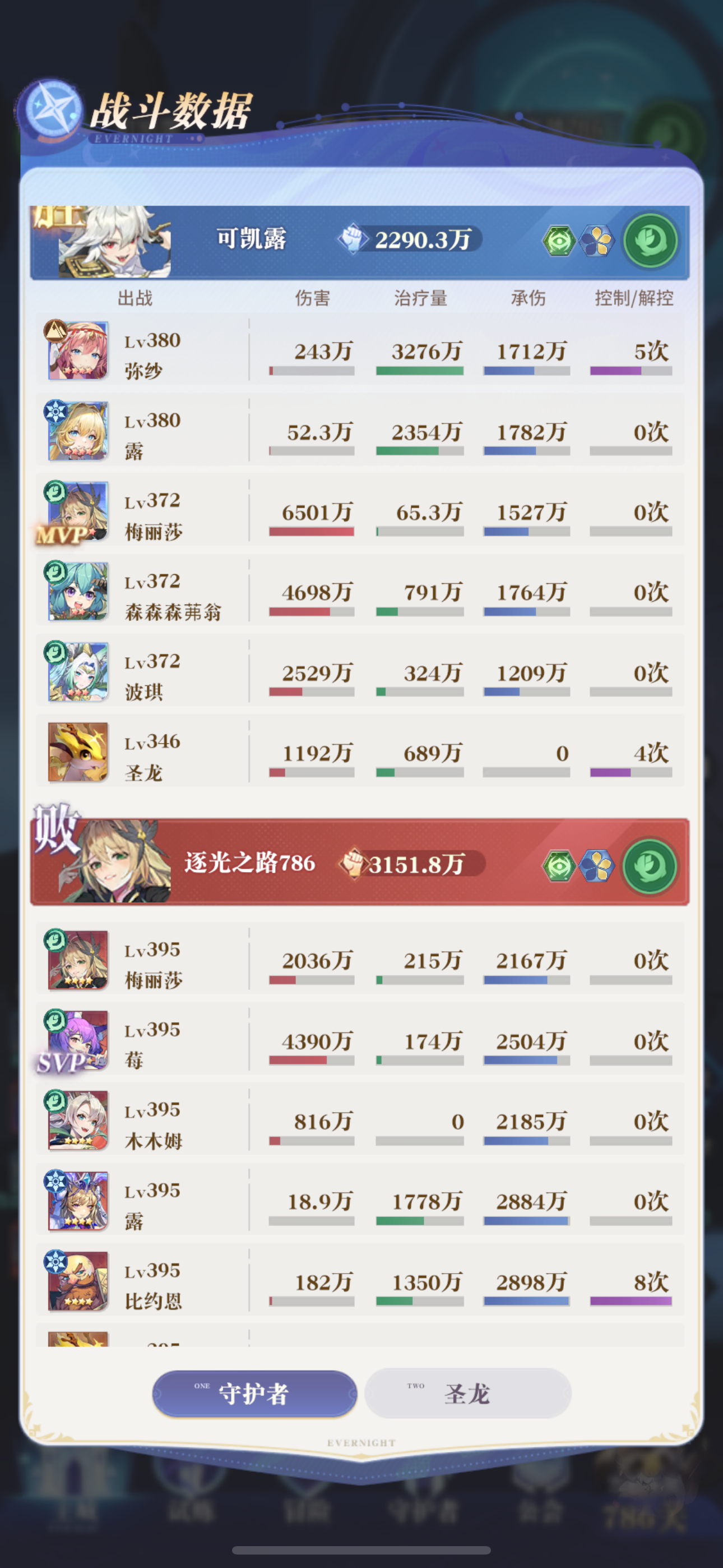 pve毒最性价比白嫖阵容推荐 - 永夜降临：复苏综合讨论 - TapTap 永夜降临：复苏论坛