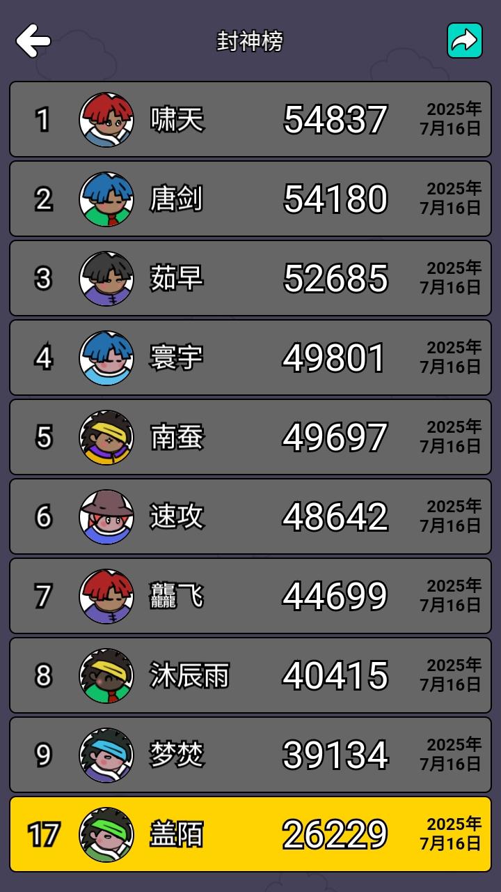 盖陌战绩26229分，位列封神榜第17位 - 斗神大陆2（TapTap测试版）综合讨论 - TapTap 斗神大陆2（TapTap测试版）论坛