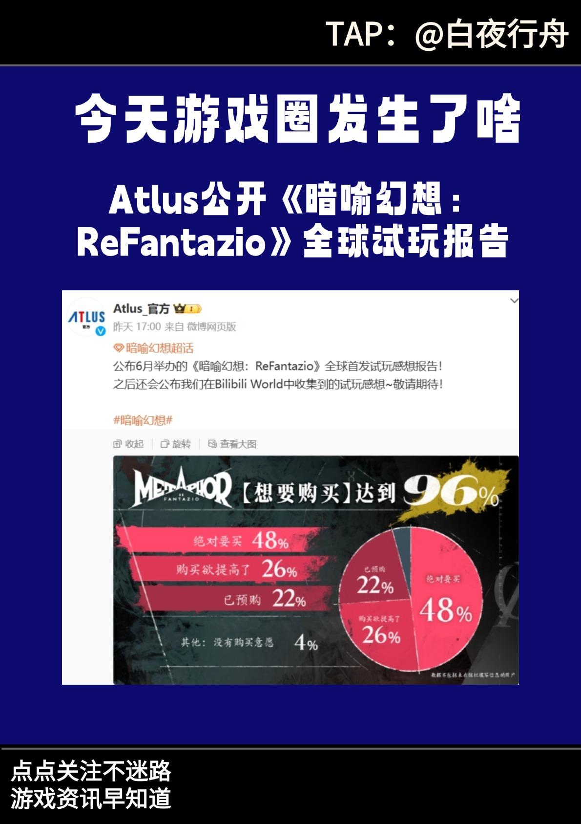 Atlus公开《暗喻幻想》全球试玩报告 - 醒了就睡觉的动态 - TapTap