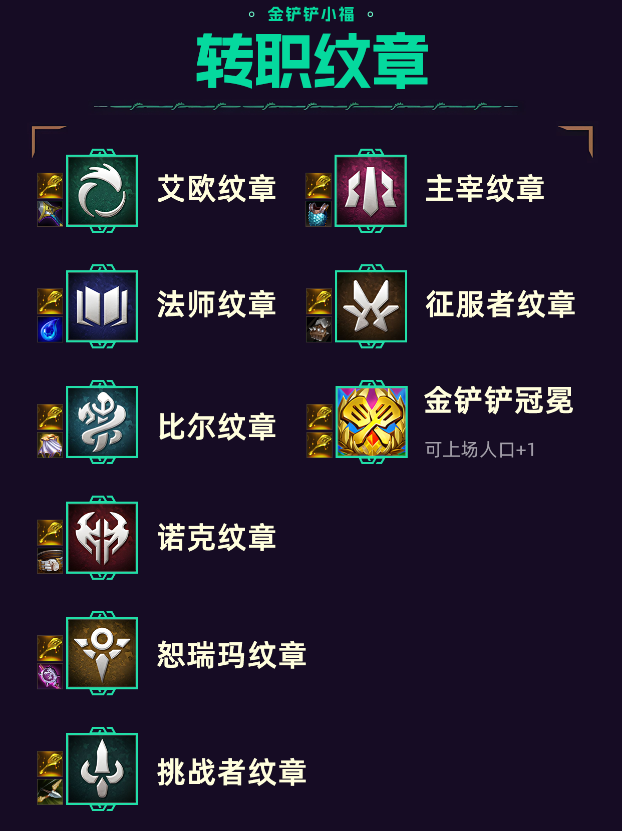 装备出对伤害翻倍 S9.5常规装备大全 - 金铲铲之战综合讨论 - TapTap 金铲铲之战论坛