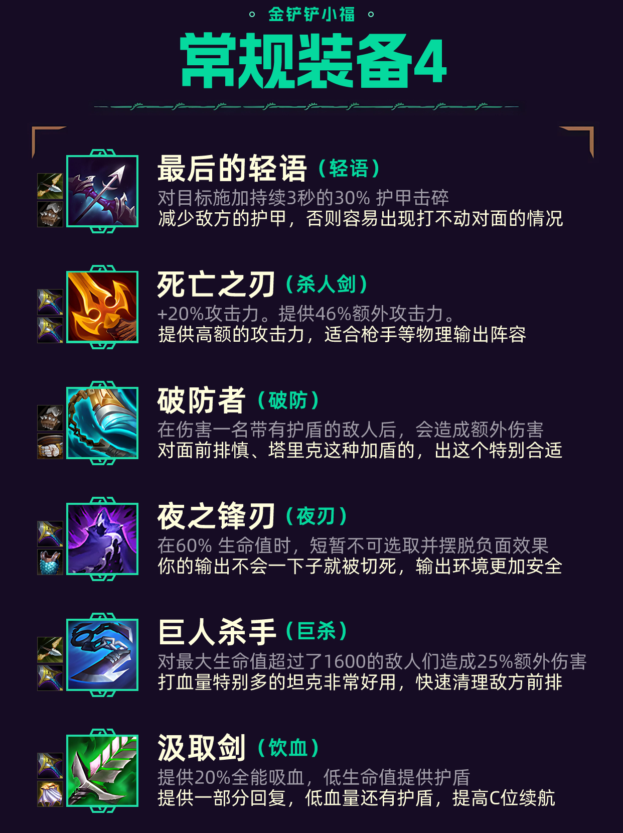 装备出对伤害翻倍 S9.5常规装备大全 - 金铲铲之战综合讨论 - TapTap 金铲铲之战论坛