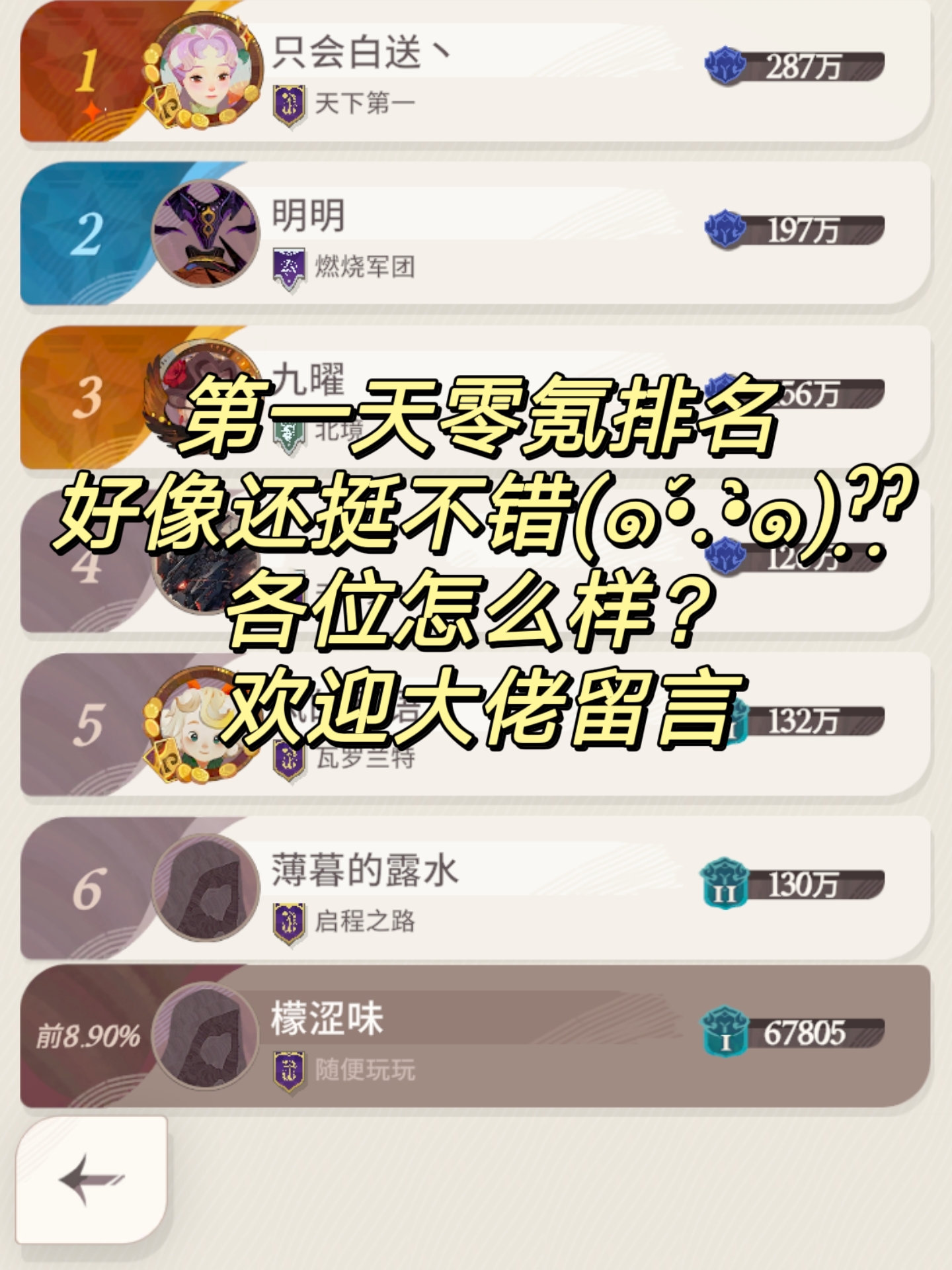 毁ip还是降维打击 AFK2初体验 - 剑与远征：启程综合讨论 - TapTap 剑与远征：启程论坛