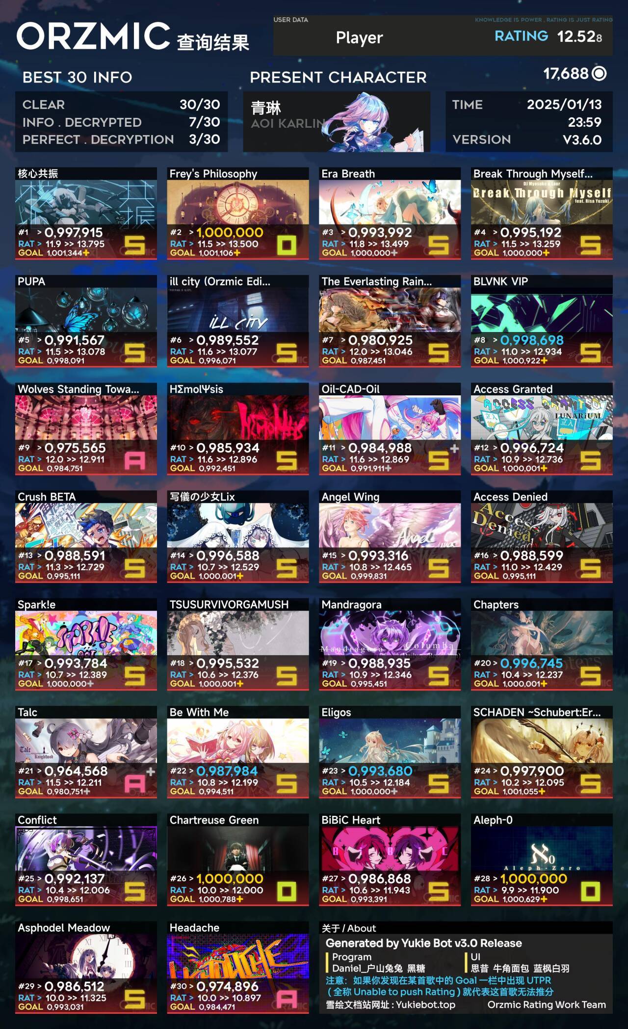 入坑第一天 - Orzmic综合讨论 - TapTap Orzmic论坛