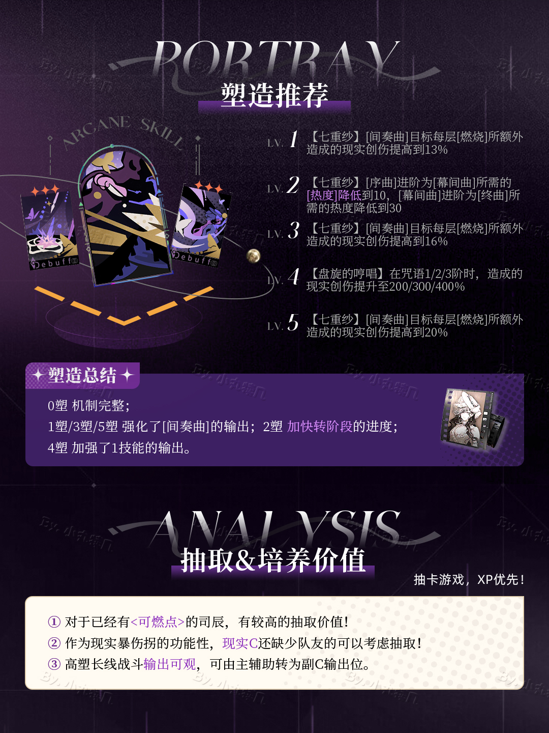 『伊索尔德』角色养成攻略｜重返未来1999 - 重返未来：1999攻略 - TapTap 重返未来：1999论坛