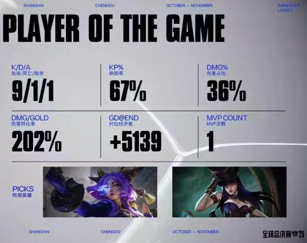 S15 HLE战胜CFO晋级8强 这款三国游戏邀你体验策略魅力 - 三国推演局的动态 - TapTap