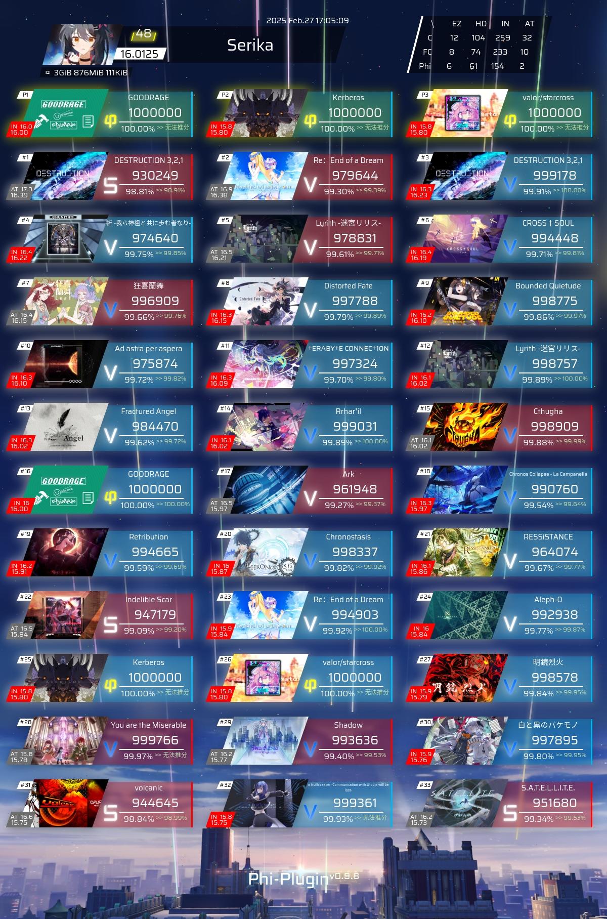 Phigros b30，Arcaea b30和ORZMIC b30 - S.R.K.D.S.K的动态 - TapTap