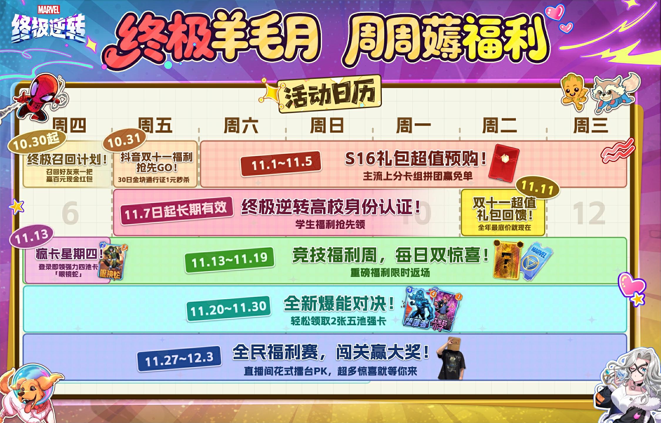 双“盒”合璧，BUFF加倍！终极羊毛月来袭！ - 漫威终极逆转的动态 - TapTap