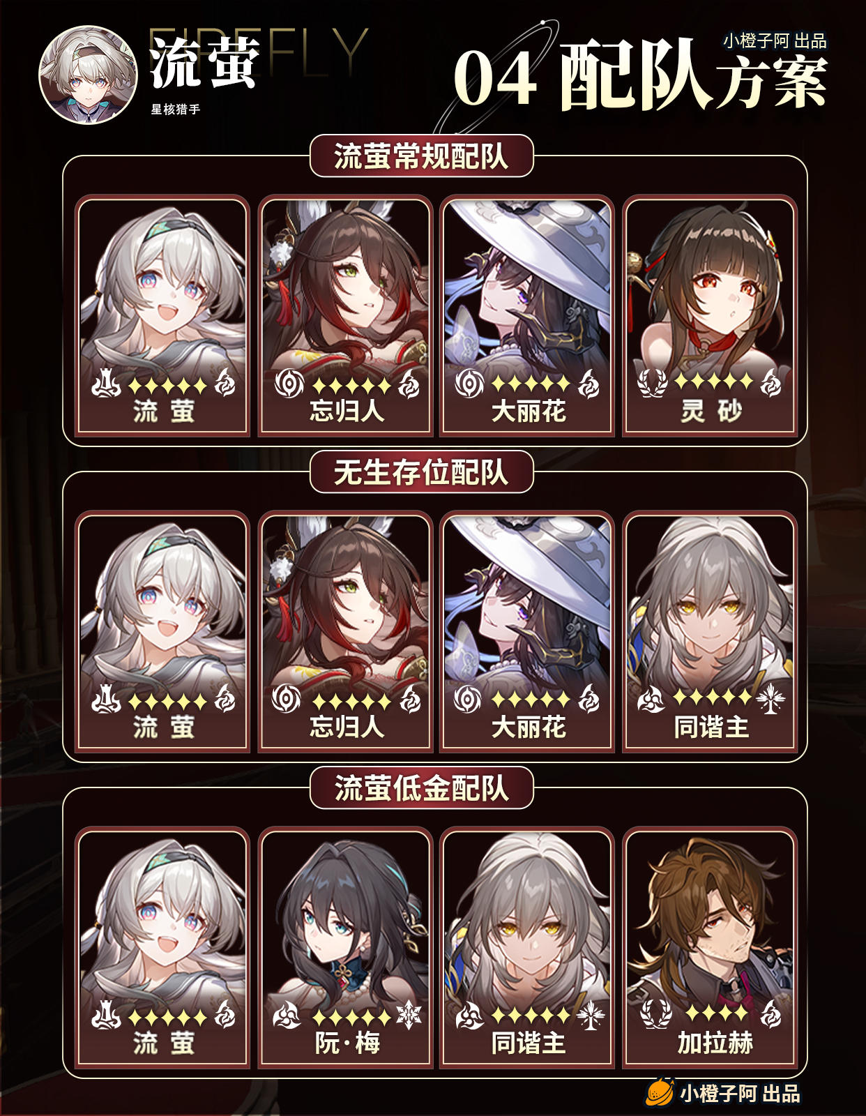 【V3.8攻略】角色复刻 流萤 一图流攻略 - 崩坏：星穹铁道3.8攻略征集 - TapTap 崩坏：星穹铁道论坛