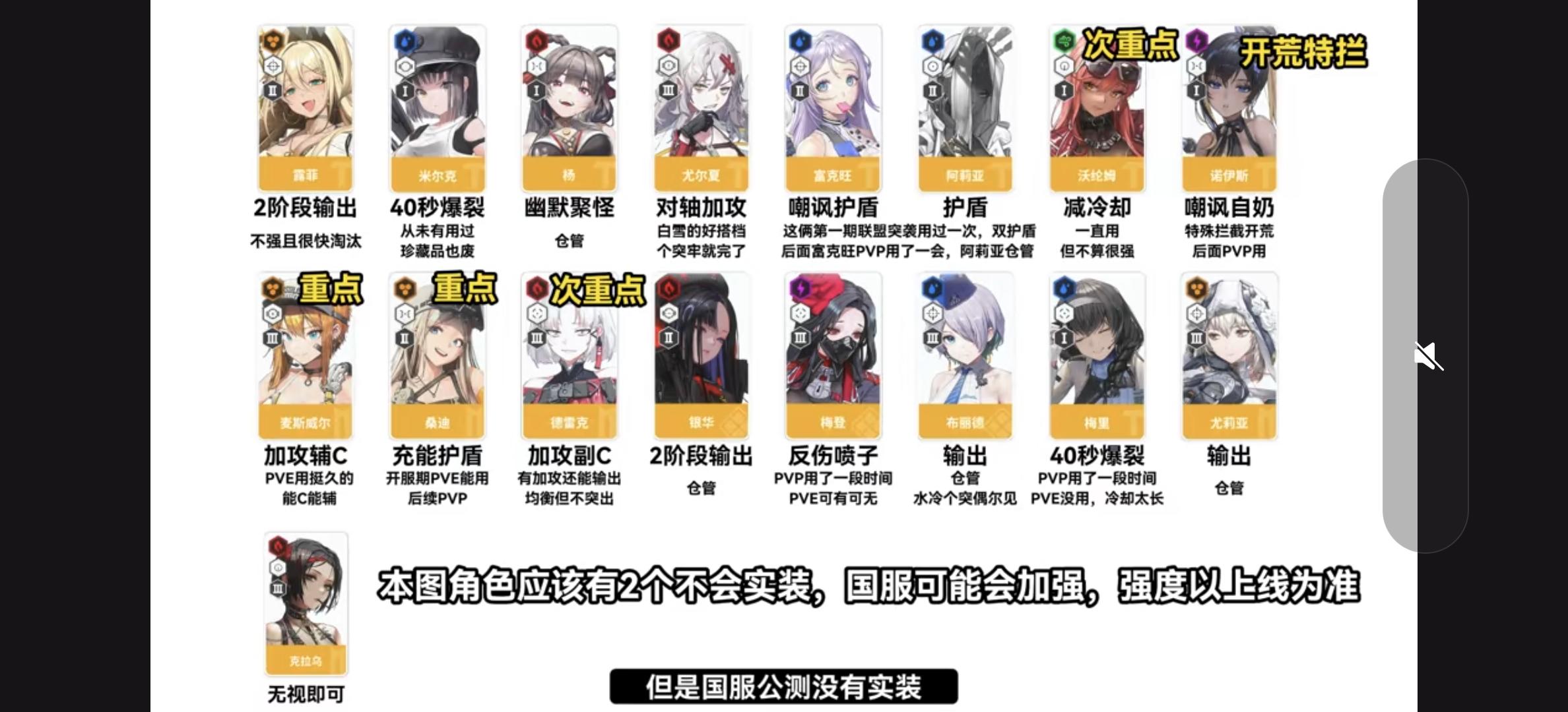 ddd - 胜利女神：新的希望综合讨论 - TapTap 胜利女神：新的希望论坛