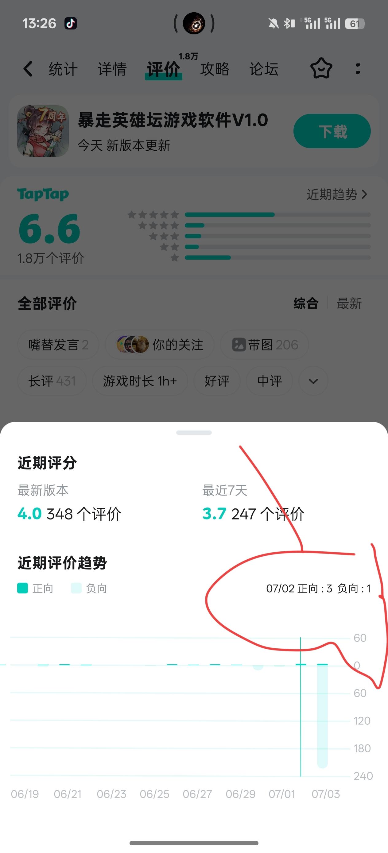 圈钱的代价是什么呢 - 暴走英雄坛游戏软件V1.0综合讨论 - TapTap 暴走英雄坛游戏软件V1.0论坛
