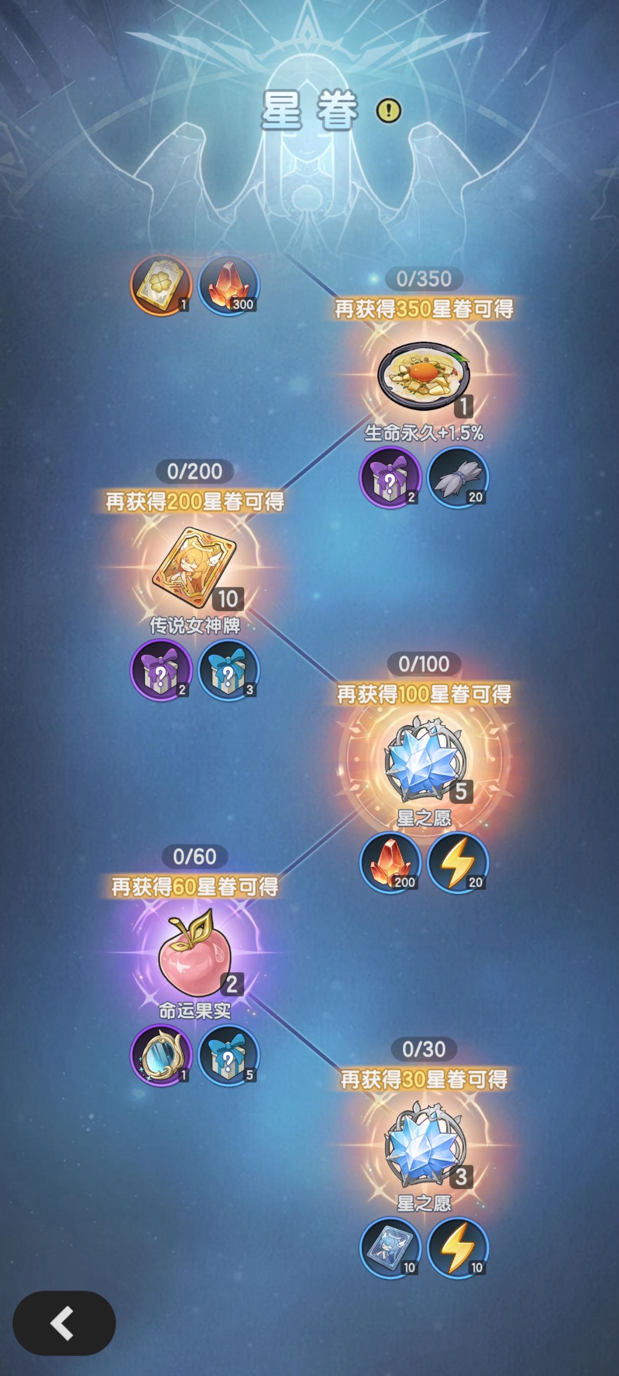 一区零氪第四天，成功二转 - 杖剑传说综合讨论 - TapTap 杖剑传说论坛