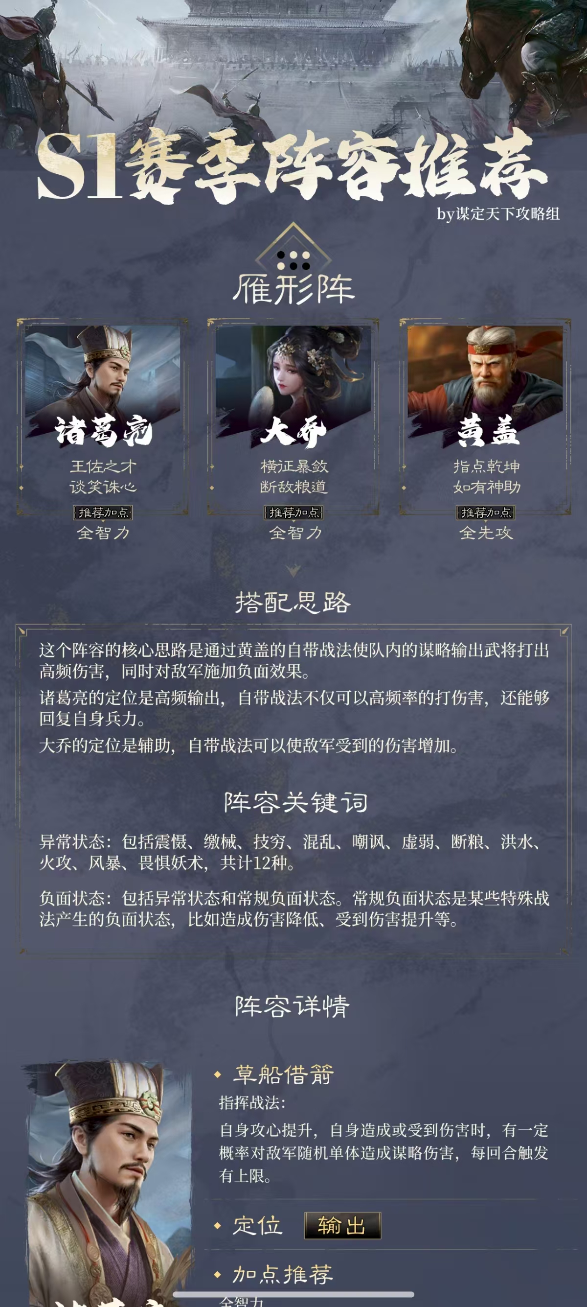 三谋S1最经典阵容一图流！老玩家看了都说好 - 刘阿斗聊游戏的动态 - TapTap