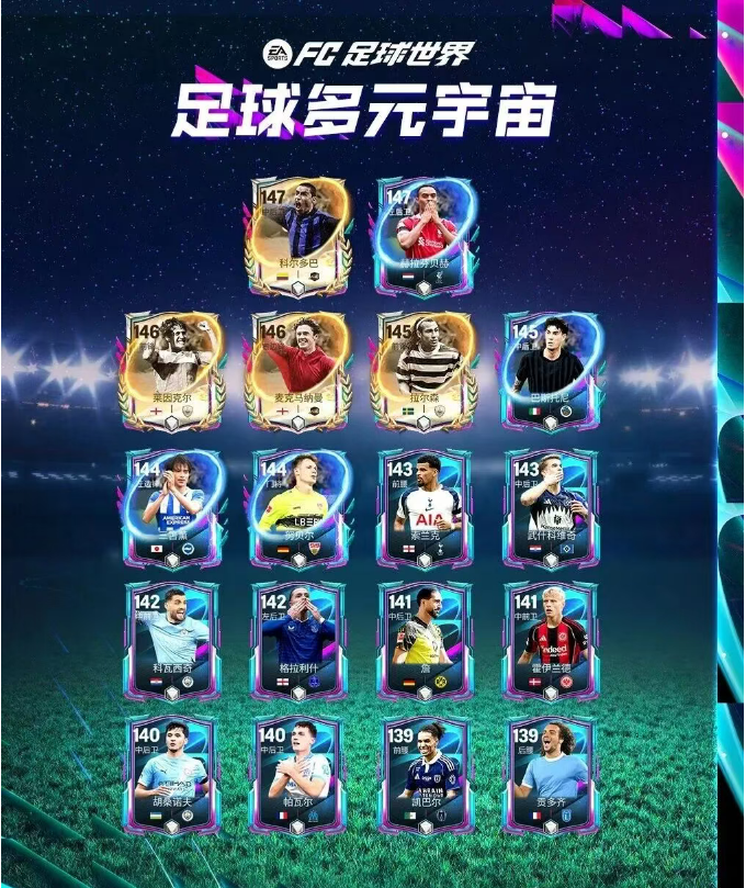 FC足球世界最新活动球员交换与口令码上新！！快来看看吧！！ - FC足球世界综合讨论 - TapTap FC足球世界论坛