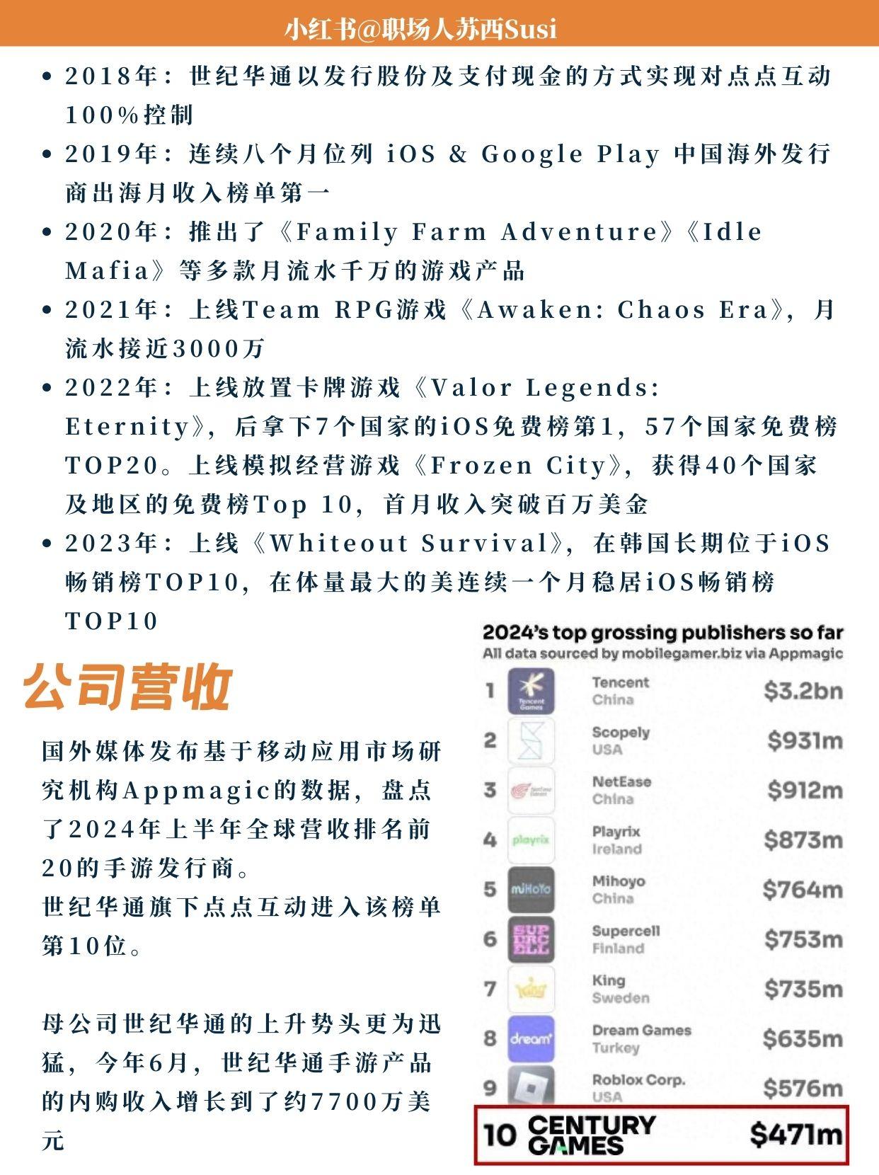 点点互动｜100家游戏公司（60/100） - 我叫MT综合讨论 - TapTap 我叫MT论坛