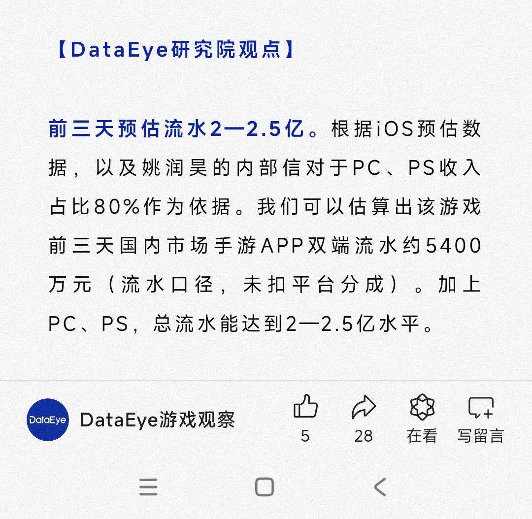 DataEye：无限暖暖前三天预估流水2-2.5亿 - 无限暖暖综合讨论 - TapTap 无限暖暖论坛