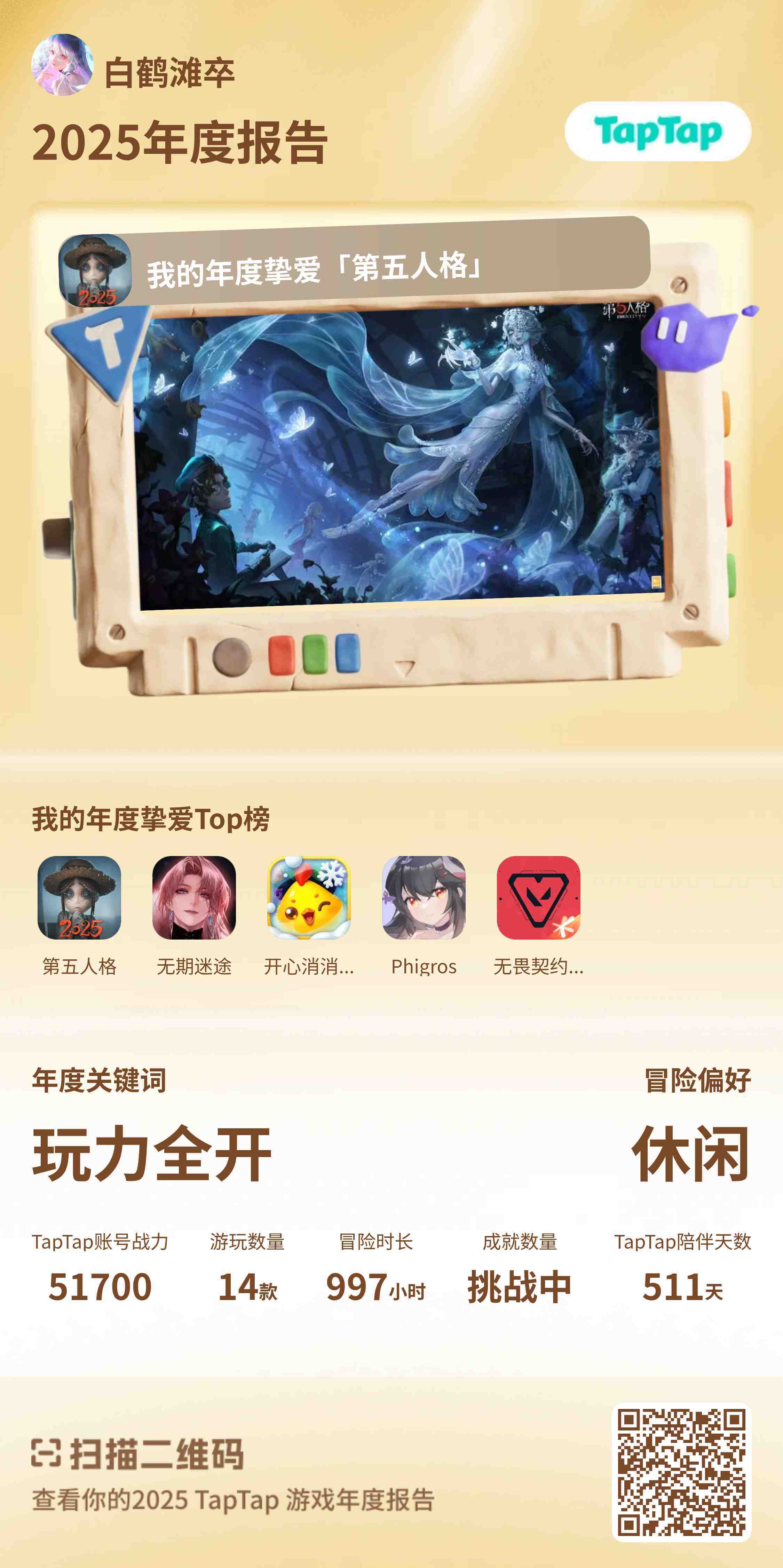 #我的2025年度游... - 白鹤滩卒的动态 - TapTap