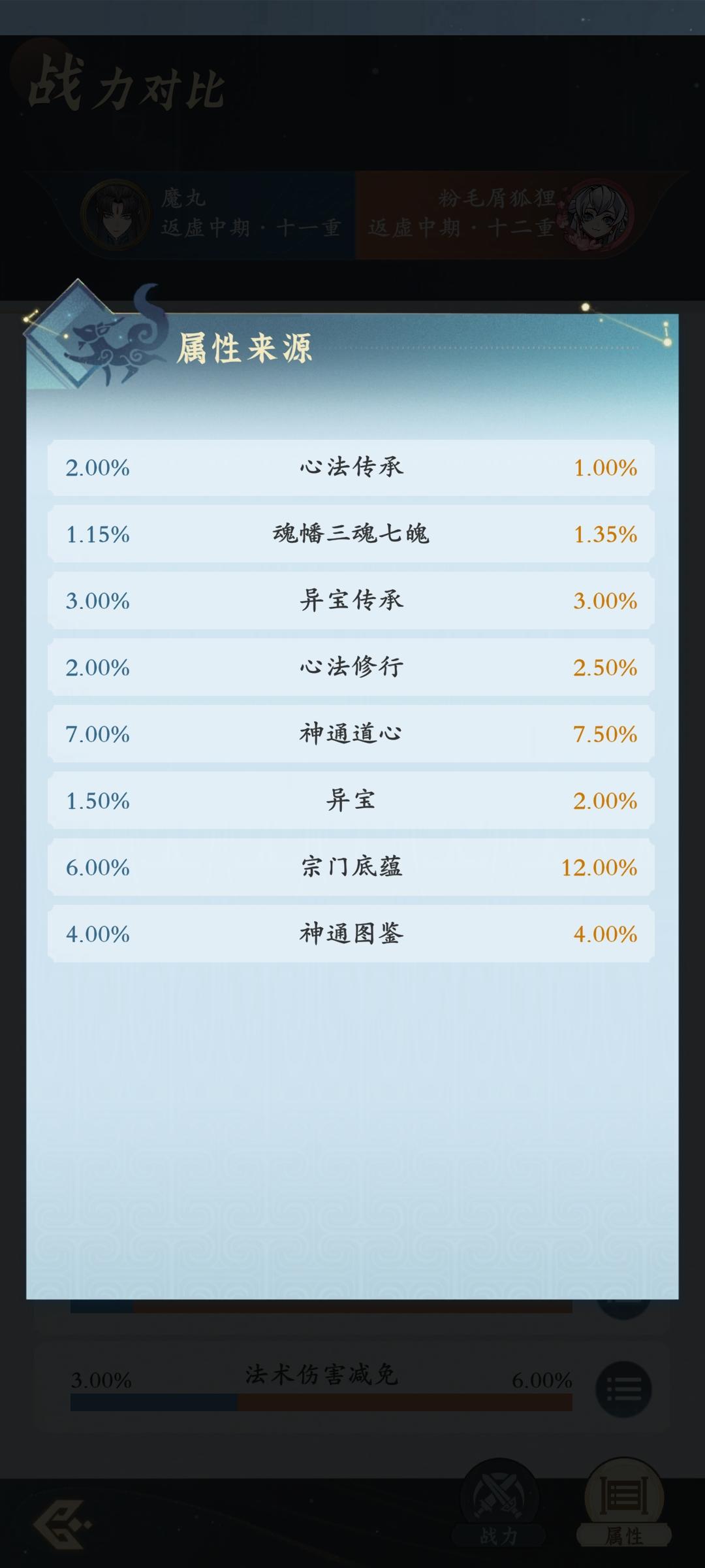 宗门底蕴加成过高有失公平竞技 - 问剑长生综合讨论 - TapTap 问剑长生论坛