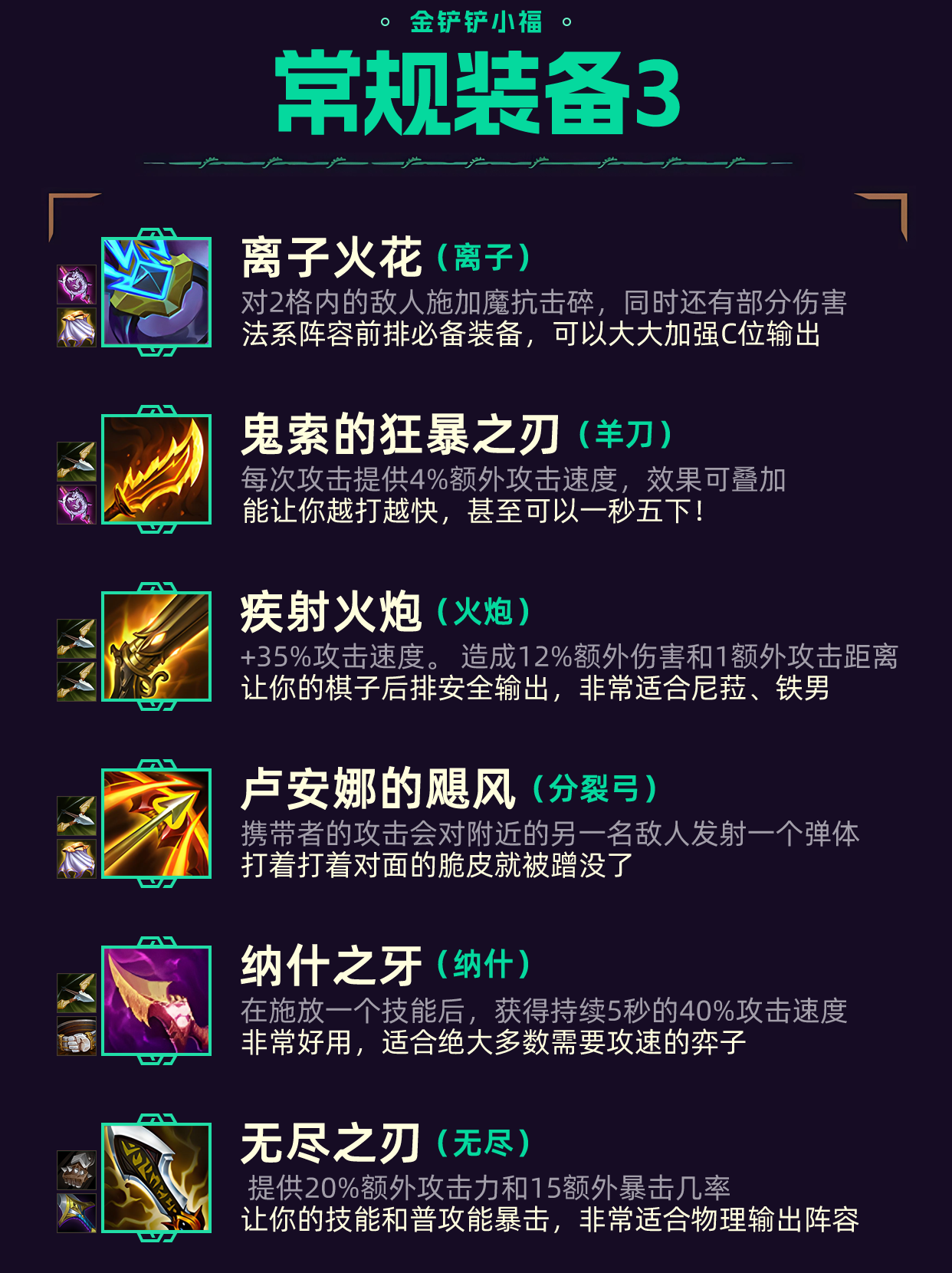 装备出对伤害翻倍 S9.5常规装备大全 - 金铲铲之战综合讨论 - TapTap 金铲铲之战论坛