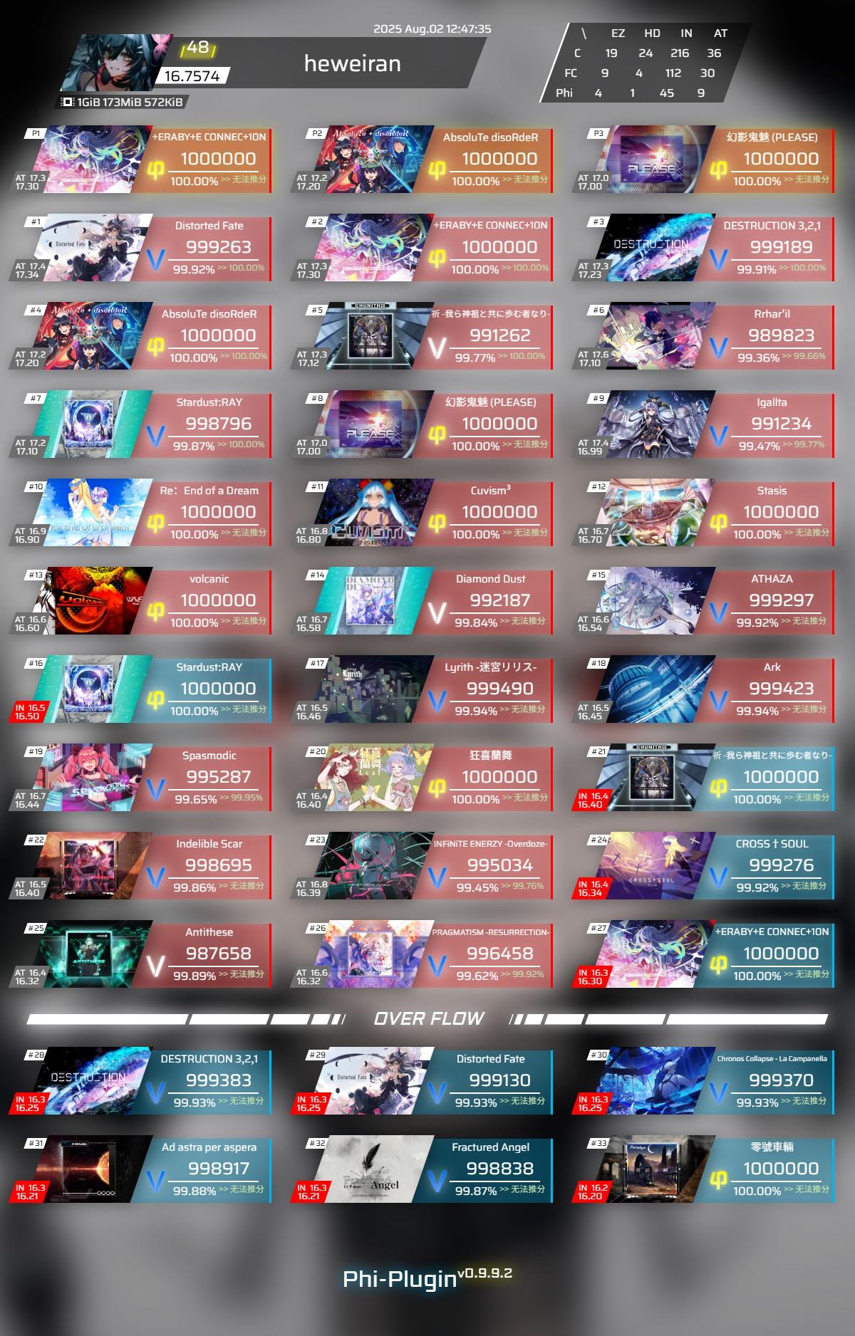 拿下 - Phigros综合讨论 - TapTap Phigros论坛